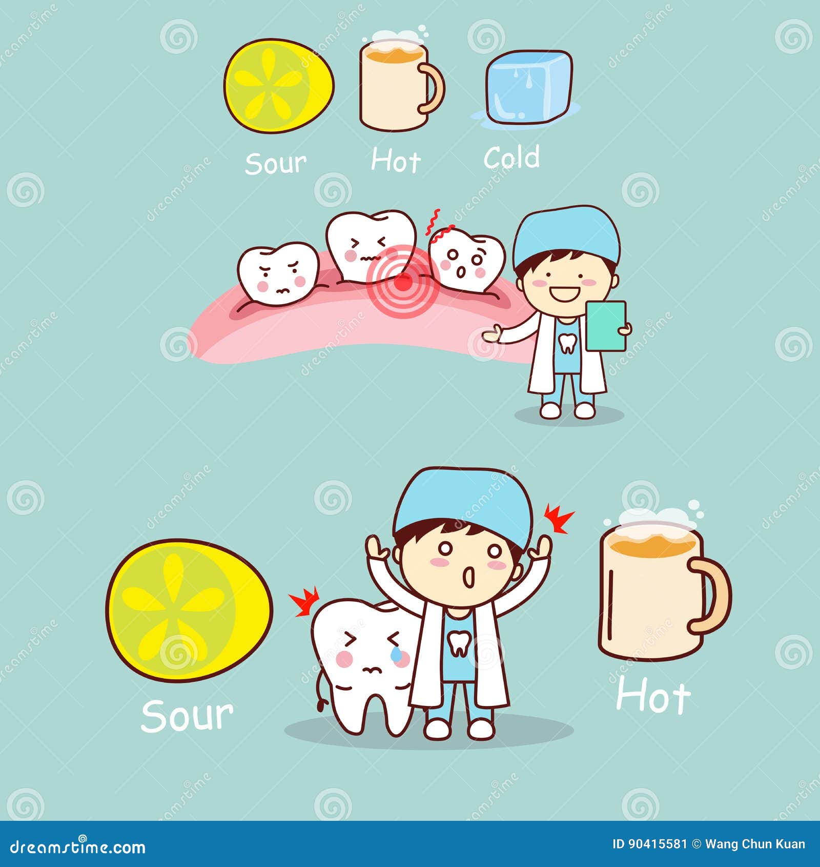 Dentist with Sensitive Tooth Stock Vector - Illustration of comic, flat ...