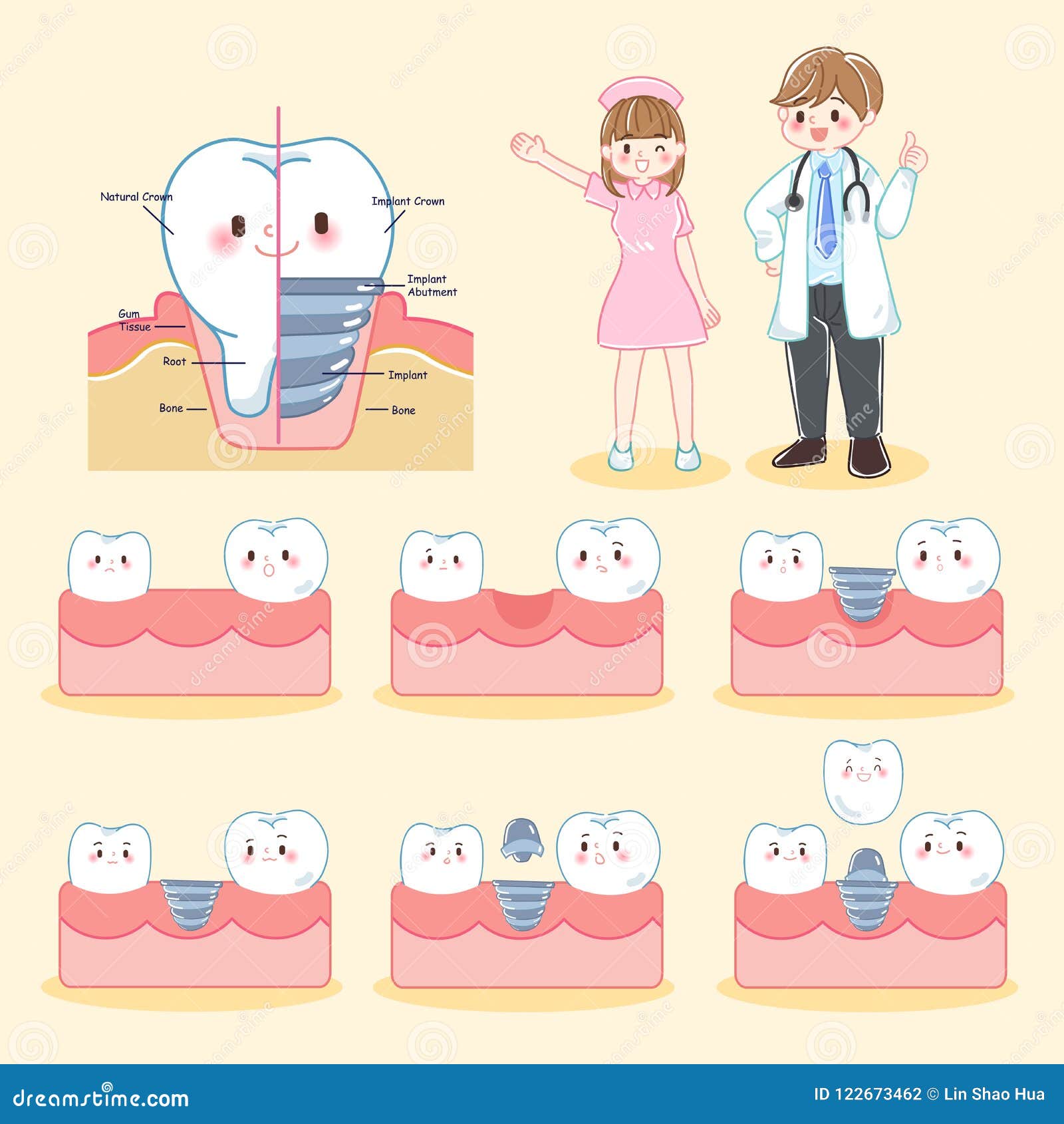 Dentist Teach Teeth Use Floss Vector Illustration | CartoonDealer.com ...