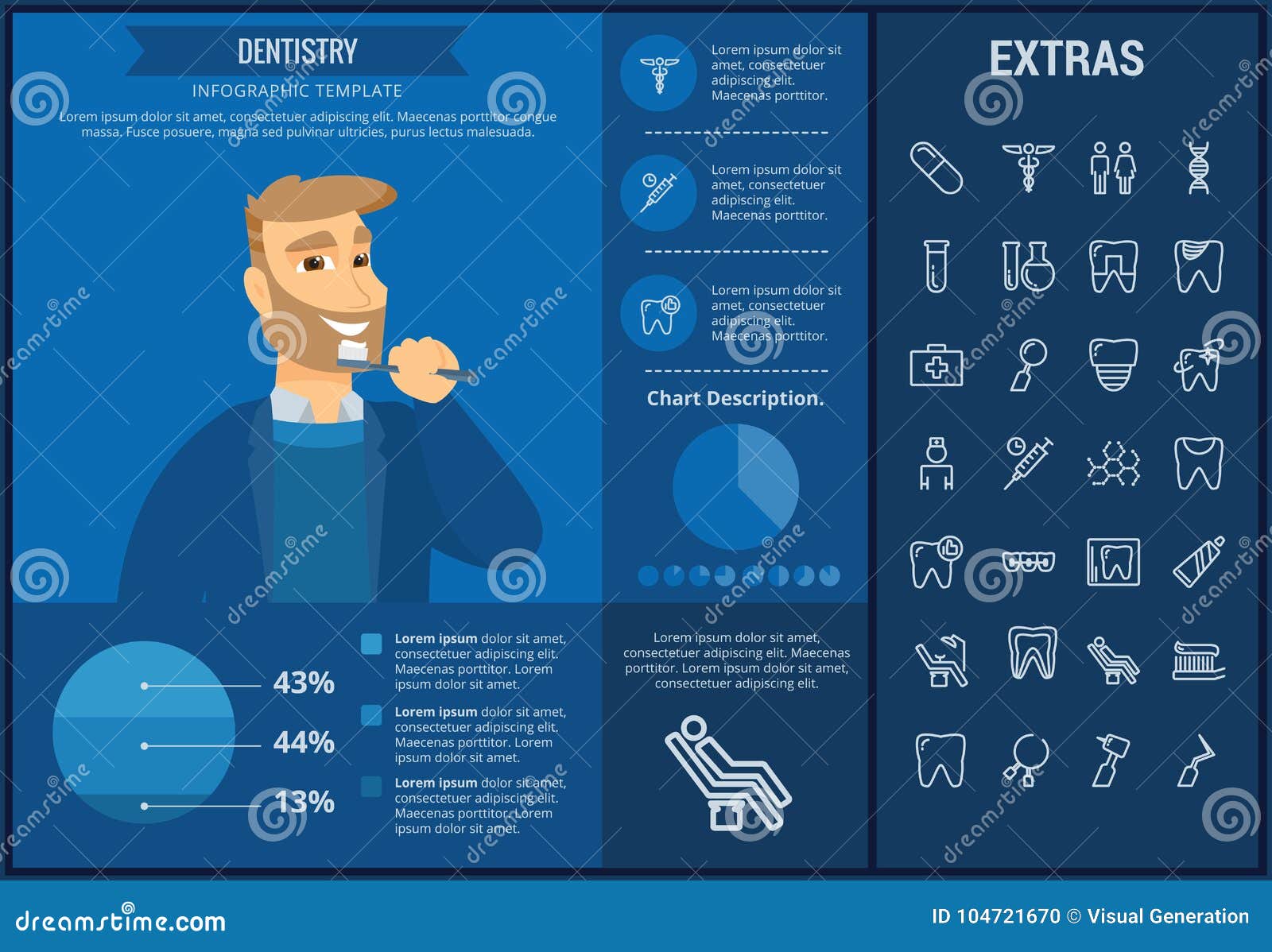 Dentistry Infographic Template, Elements and Icons Stock Vector ...