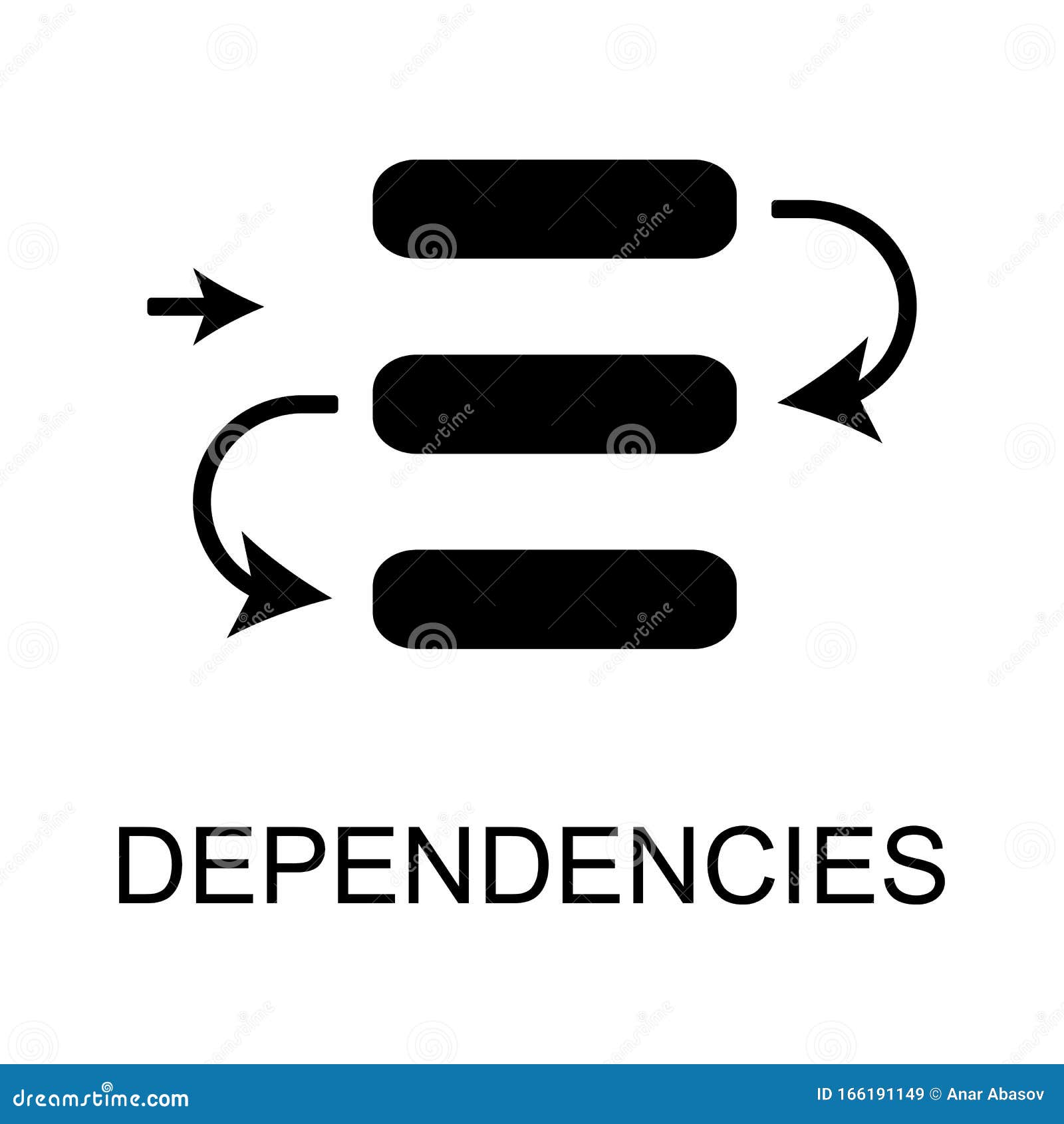 Dependencies Icon. Element of Software Development Signs with Name for ... Dependencies Icon. Element of Software Development Signs with Name for ...