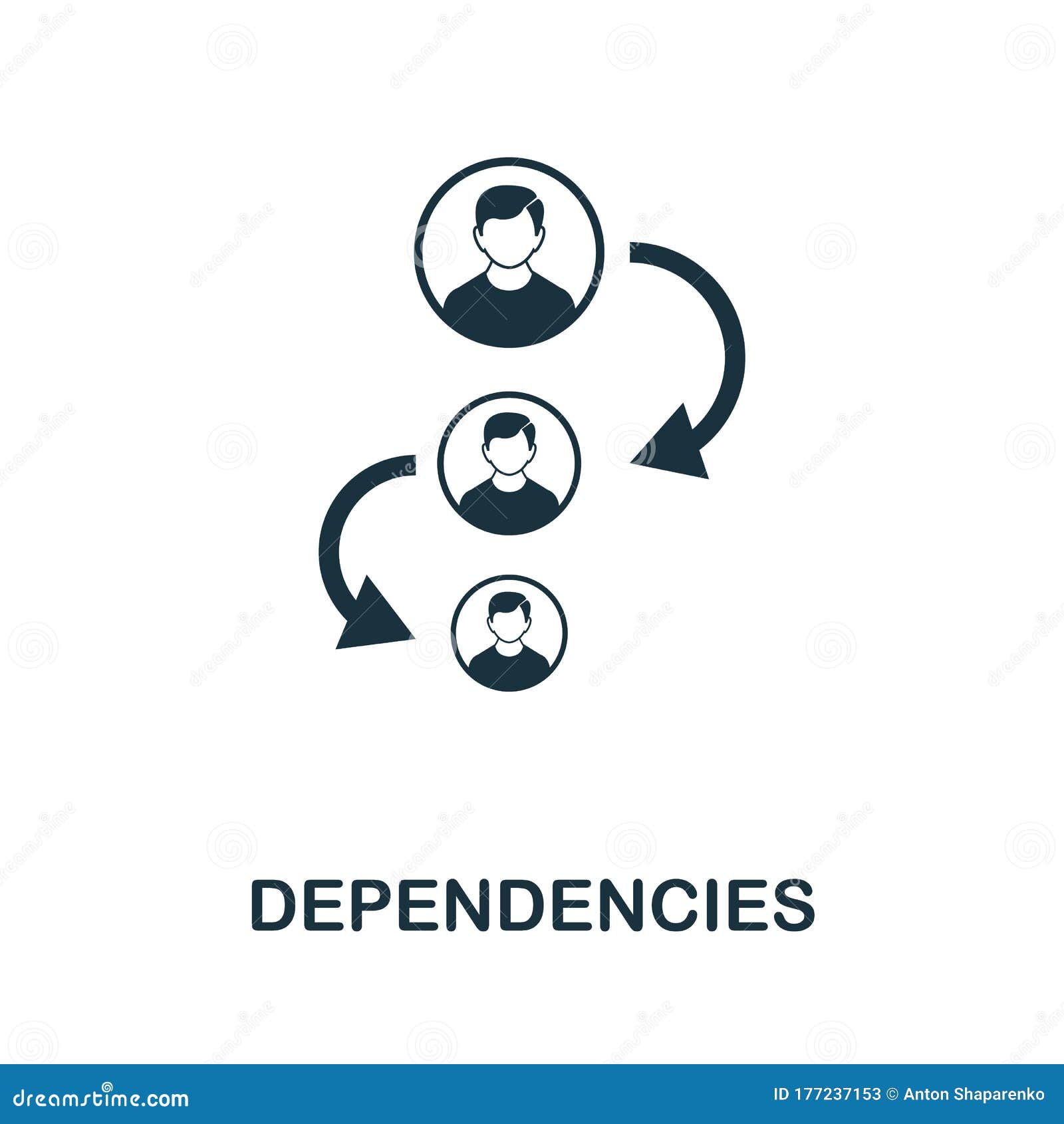 Dependencies And Human Mind - Pictured As Word Dependencies Inside A ...
