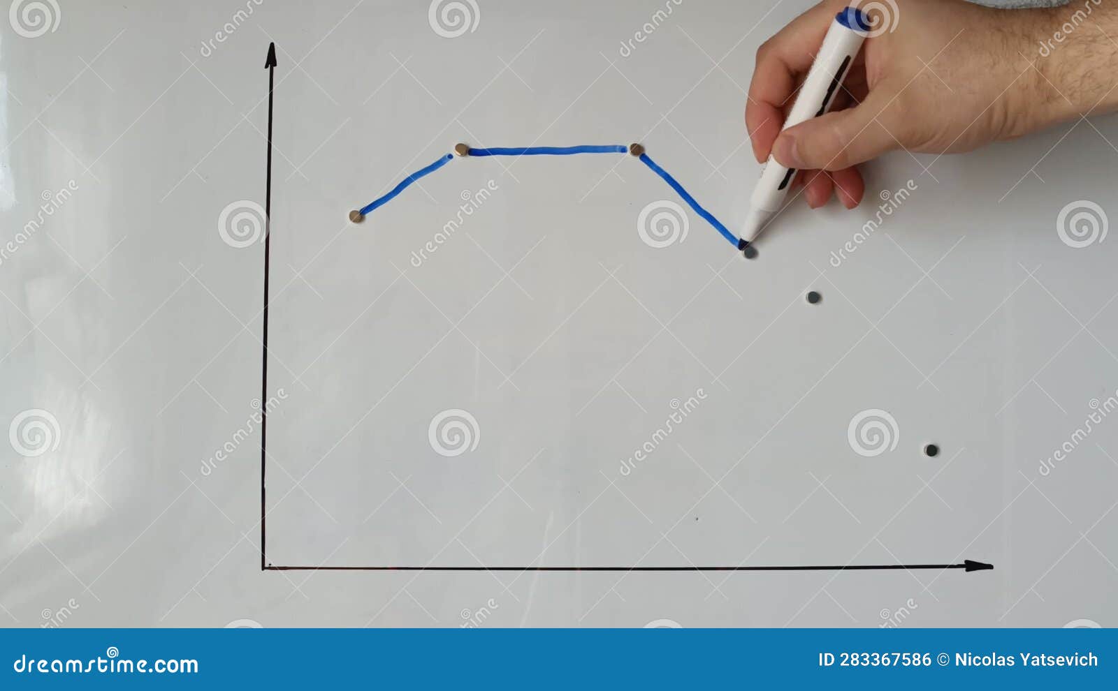 Dependency Graph without Notation on the Board Stock Footage - Video of ...