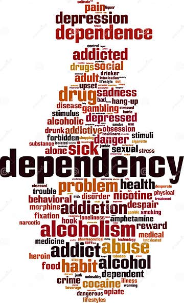 Dependency word cloud stock vector. Illustration of dependent - 249254479