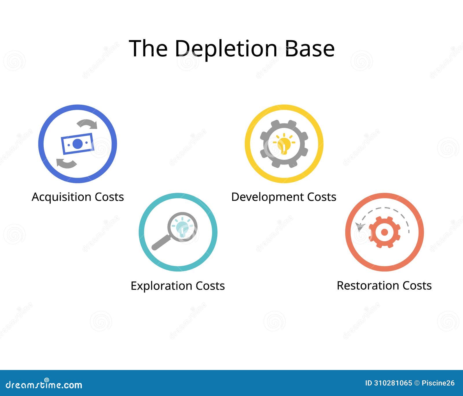 Depletion Cartoons, Illustrations & Vector Stock Images - 3620 Pictures ...