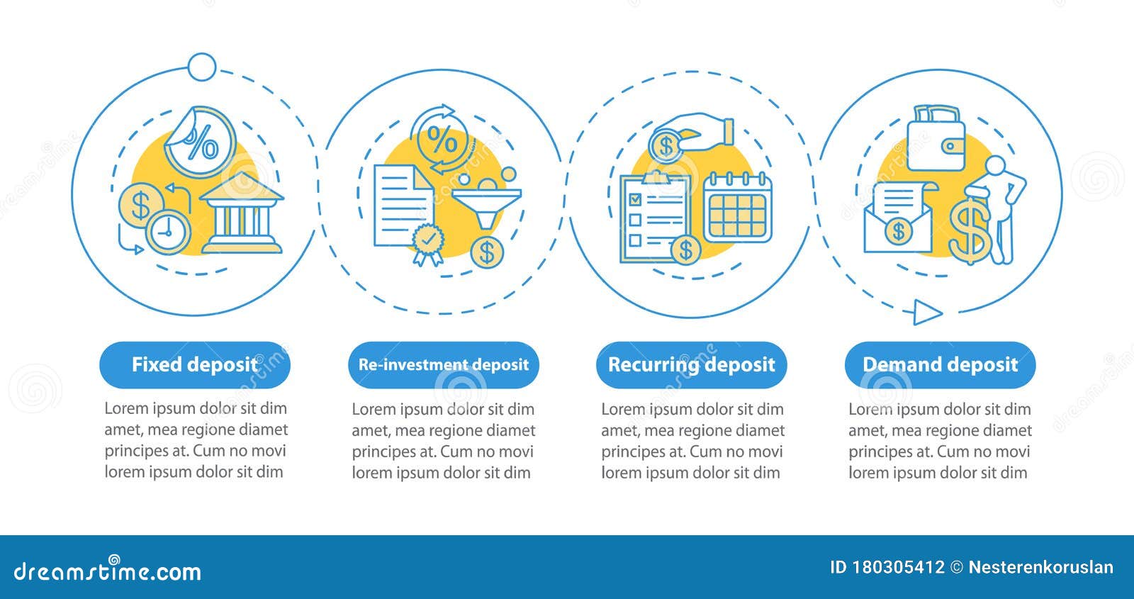 Deposit Vector Infographic Template. Business Presentation Design ...