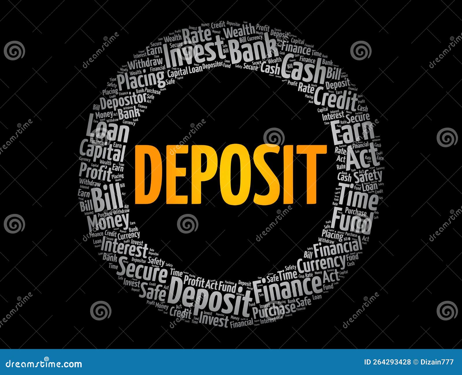 Deposit Word Cloud In Shape Of World Map, Business Concept Background ...