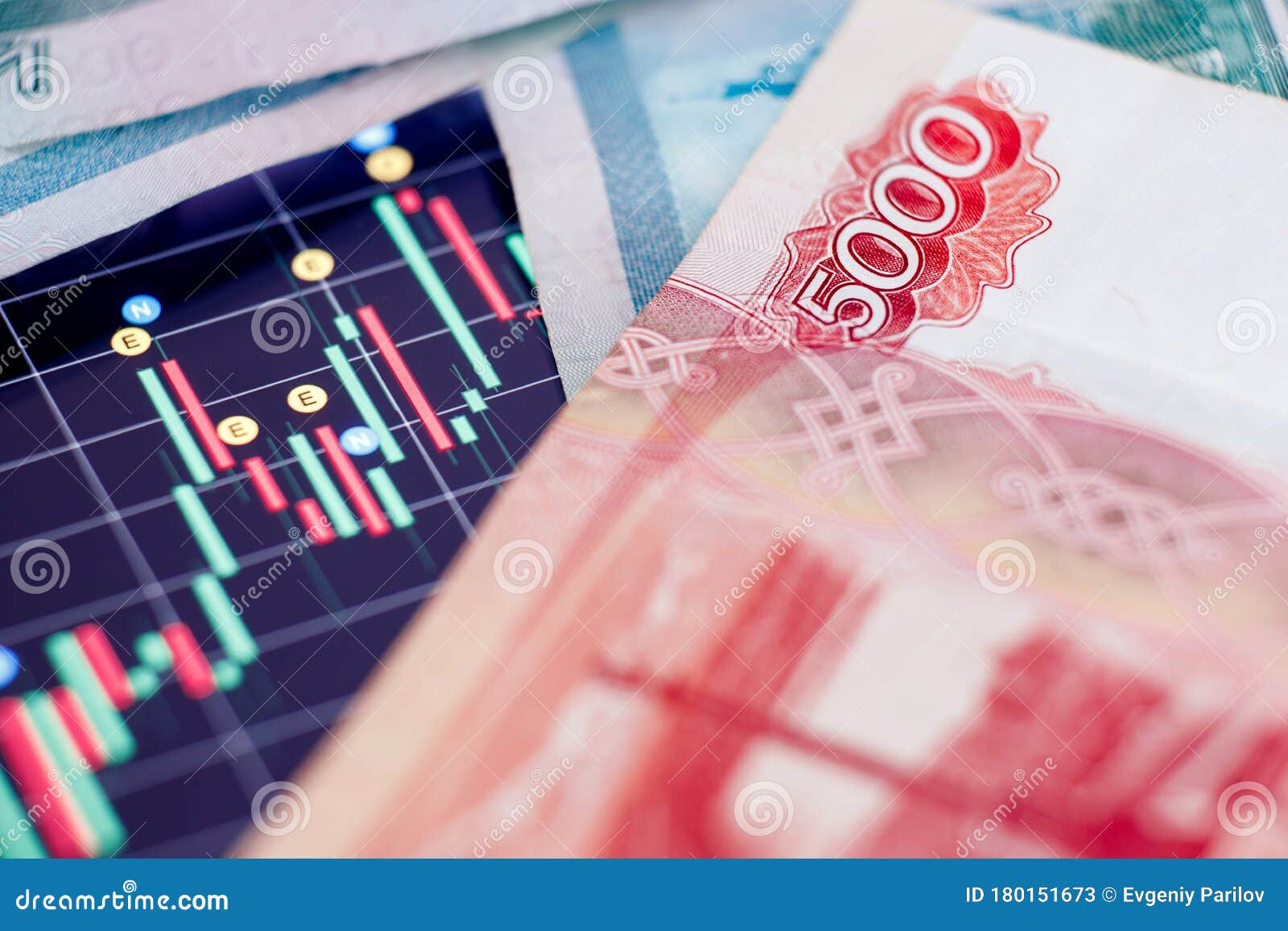 Depreciation Ruble Exchange Rate on International Stock and Russian ... Depreciation Ruble Exchange Rate on International Stock and Russian ...