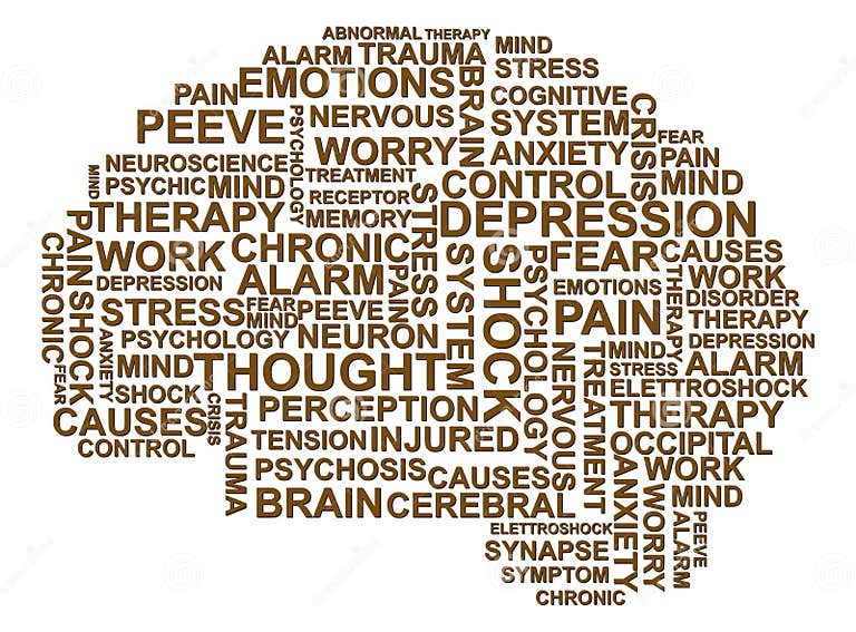 Depression brain text stock vector. Illustration of human - 27864737