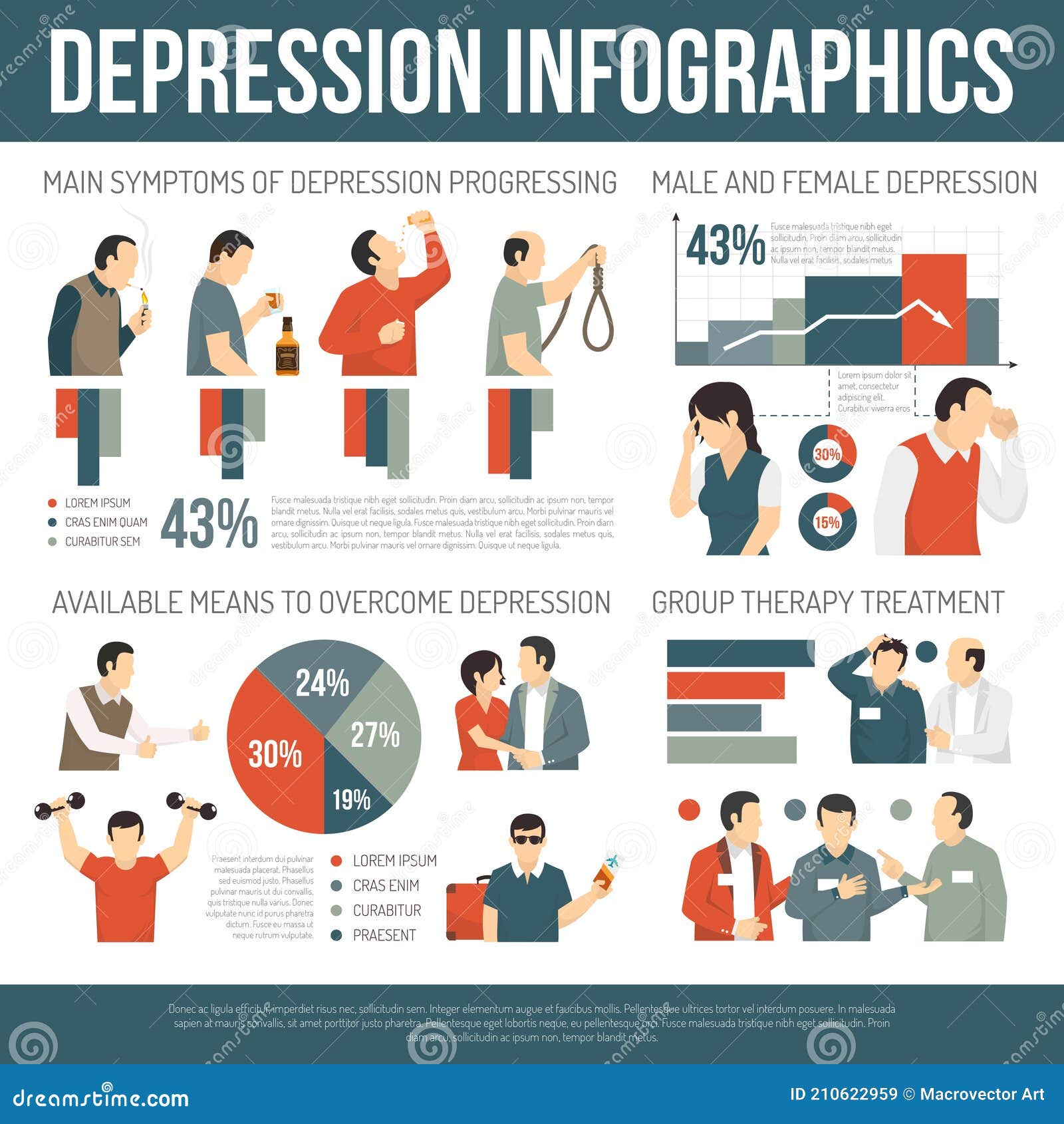 Depression Infographics Layout Stock Vector - Illustration of lonely ...