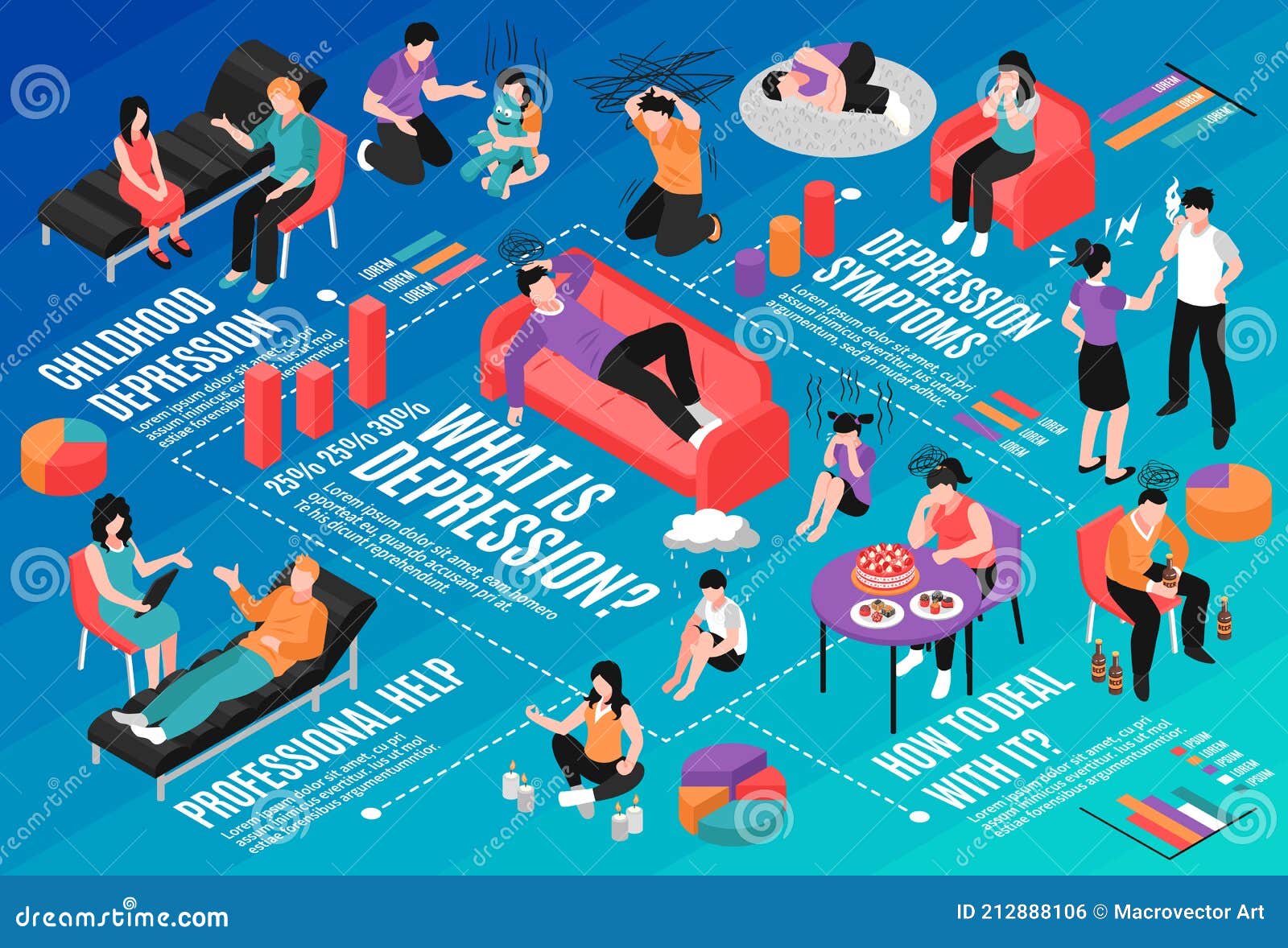 Depression Isometric Flowchart Stock Vector - Illustration of ...