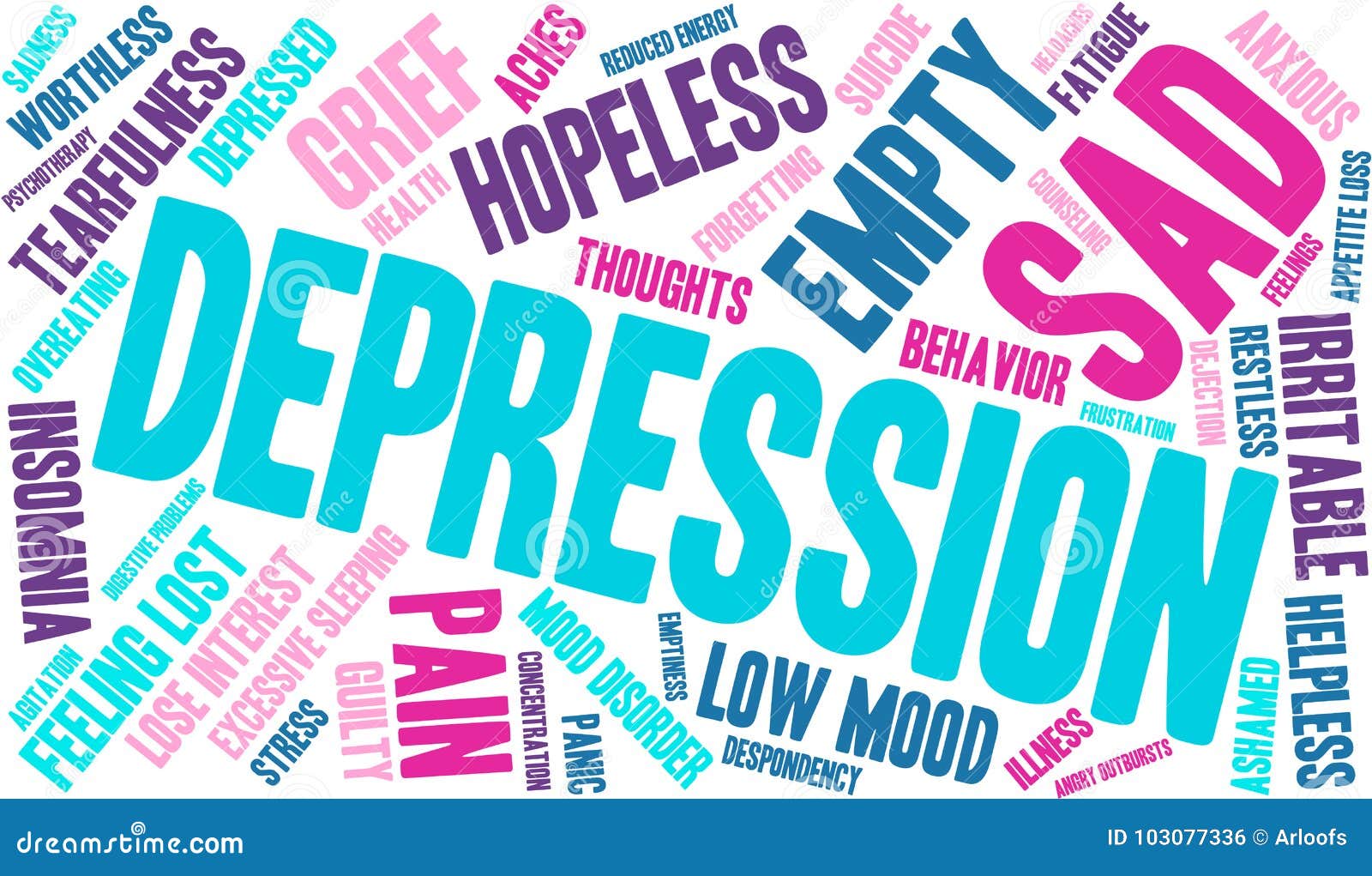 Depression Word Cloud stock vector. Illustration of appetite - 103077336