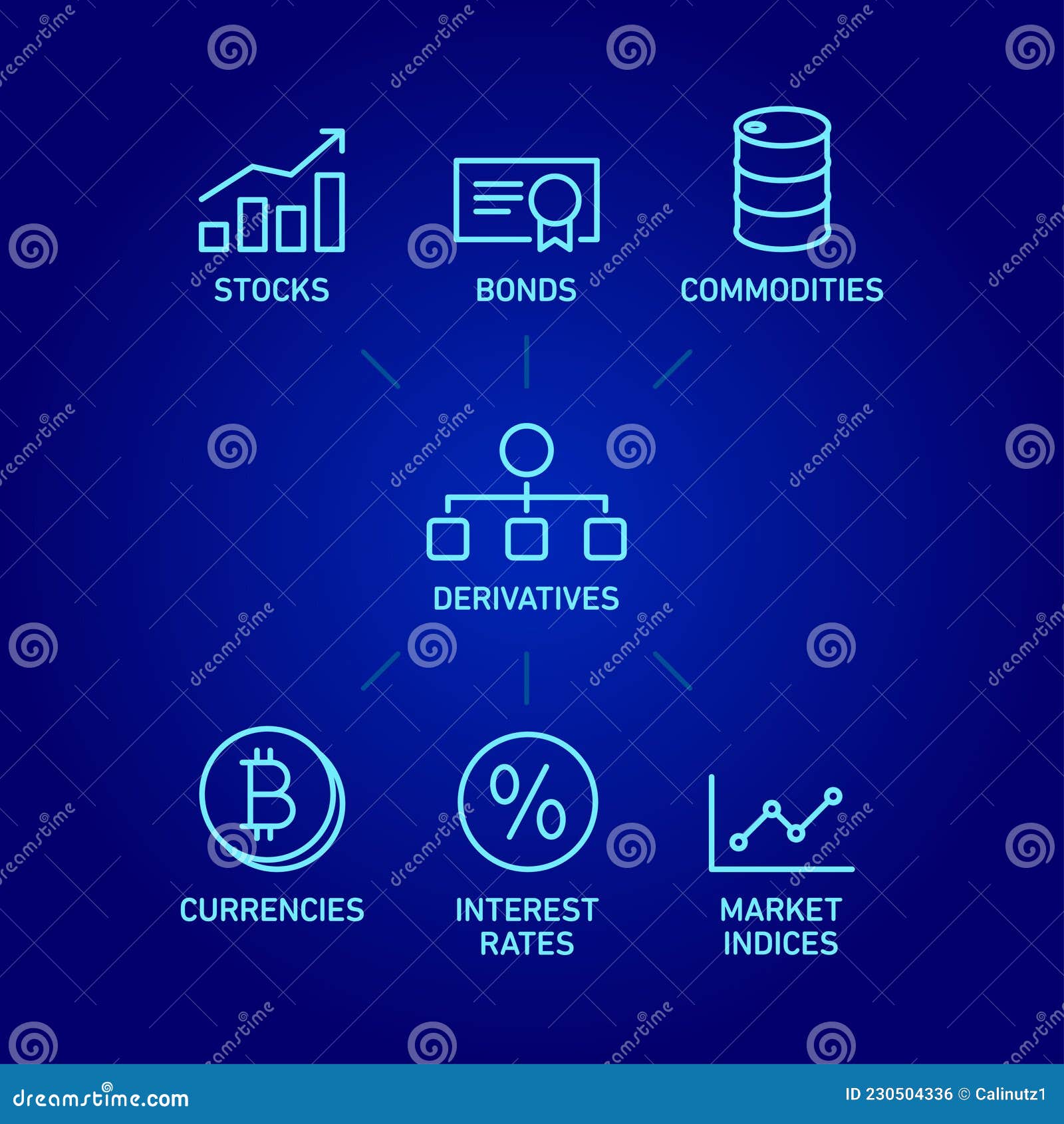 Derivatives Icon. Trendy Derivatives Logo Concept On White Background From Business Collection ...