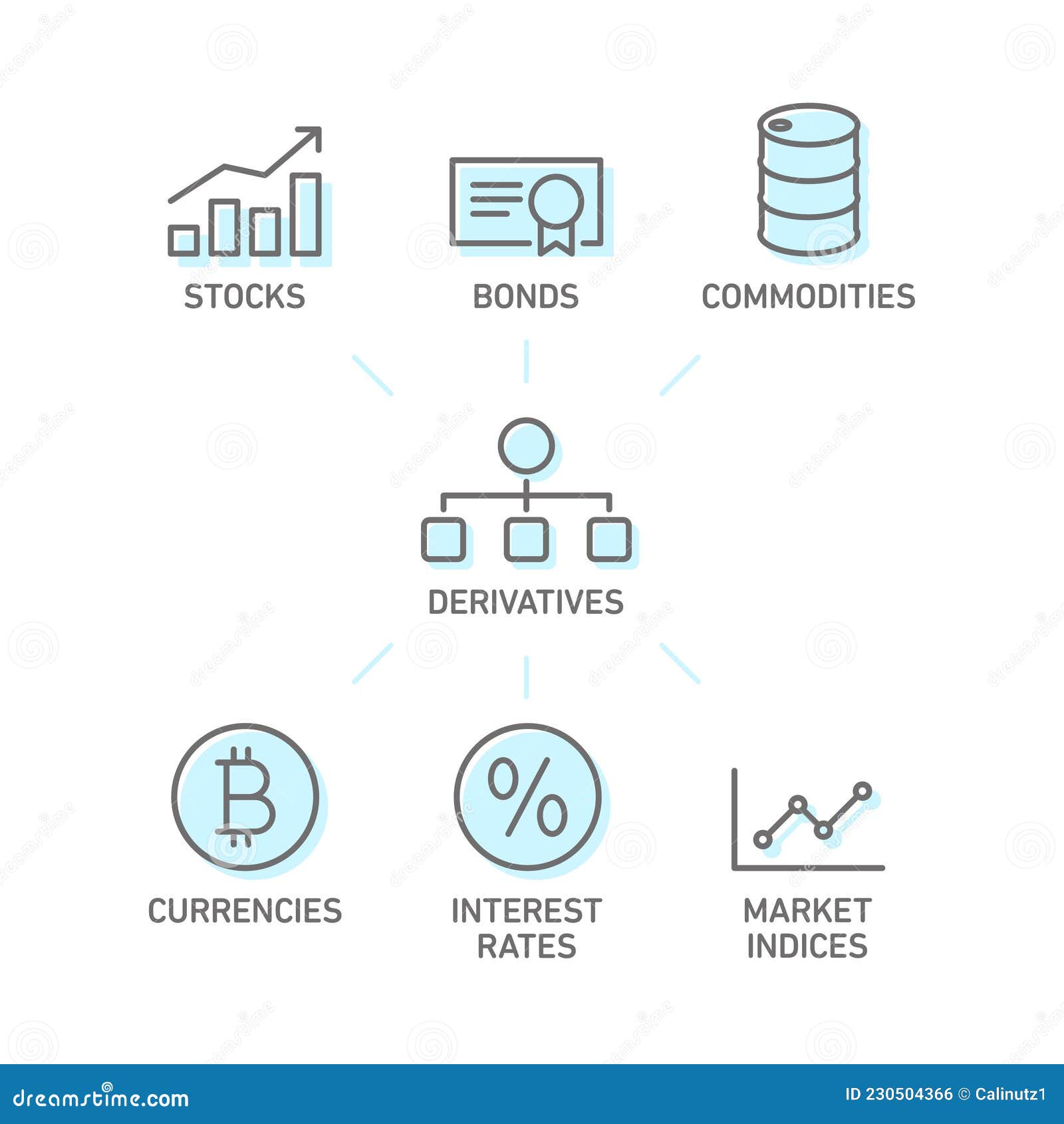 Derivatives Vector Infographic Icon Set. Trendy Modern Flat Linear Vector Derivatives Icon on ...