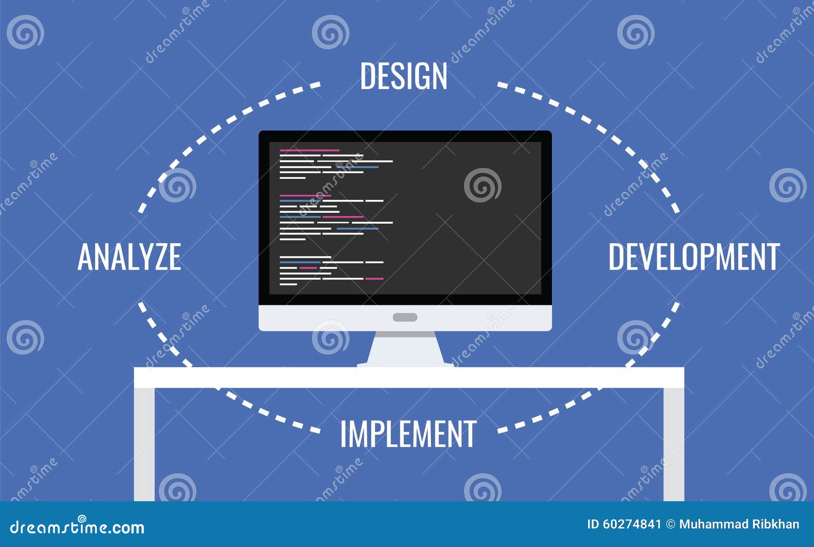 Desarrollo de programas ilustración del vector. Ilustración de proyecto ...