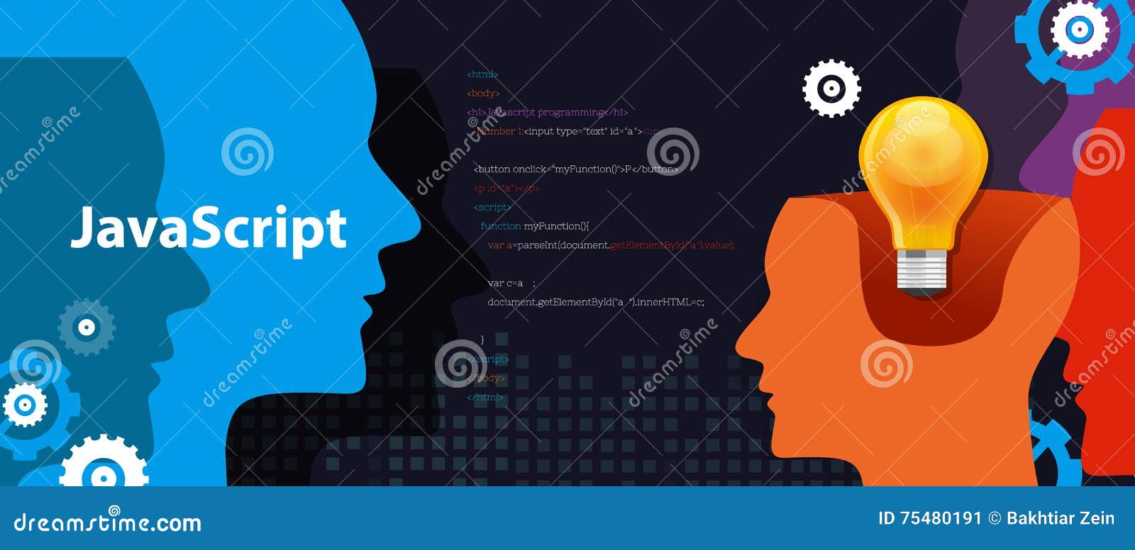 Desarrollo De Programas De Programación Del Código Del Lenguaje De La ...