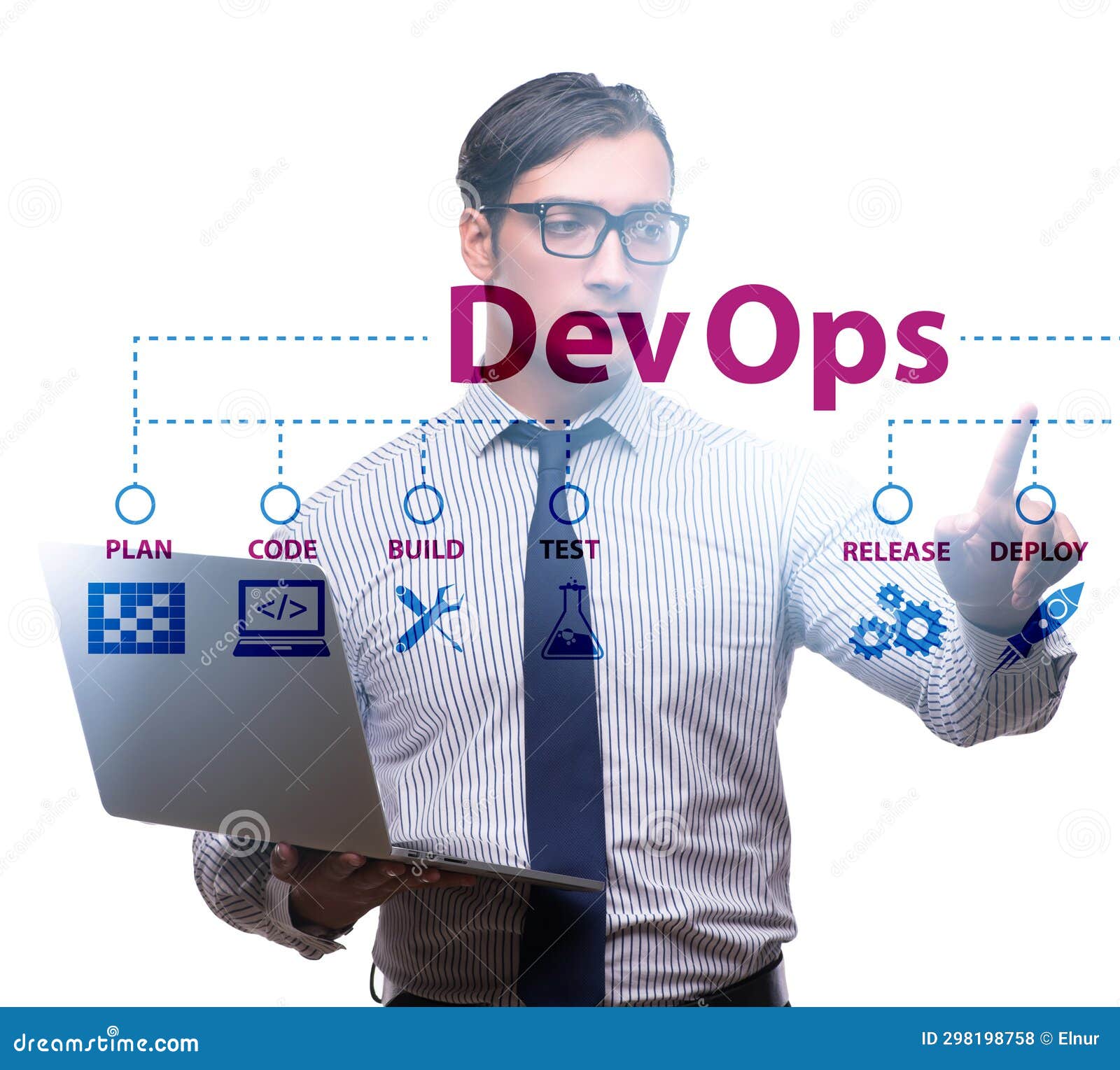 Desarrollo De Software De Desarrollo De TI Foto de archivo - Imagen de despliegue, continuo ...