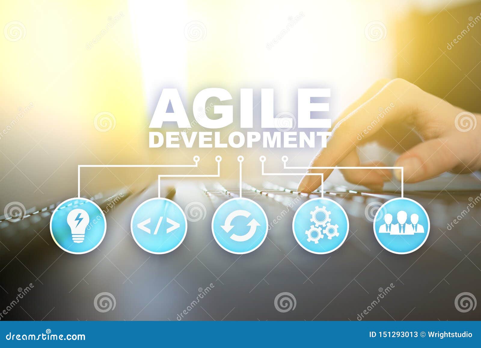 Desarrollo, Software Y Concepto De Programaci?n ?giles Del Uso En La Pantalla Virtual Imagen de ...