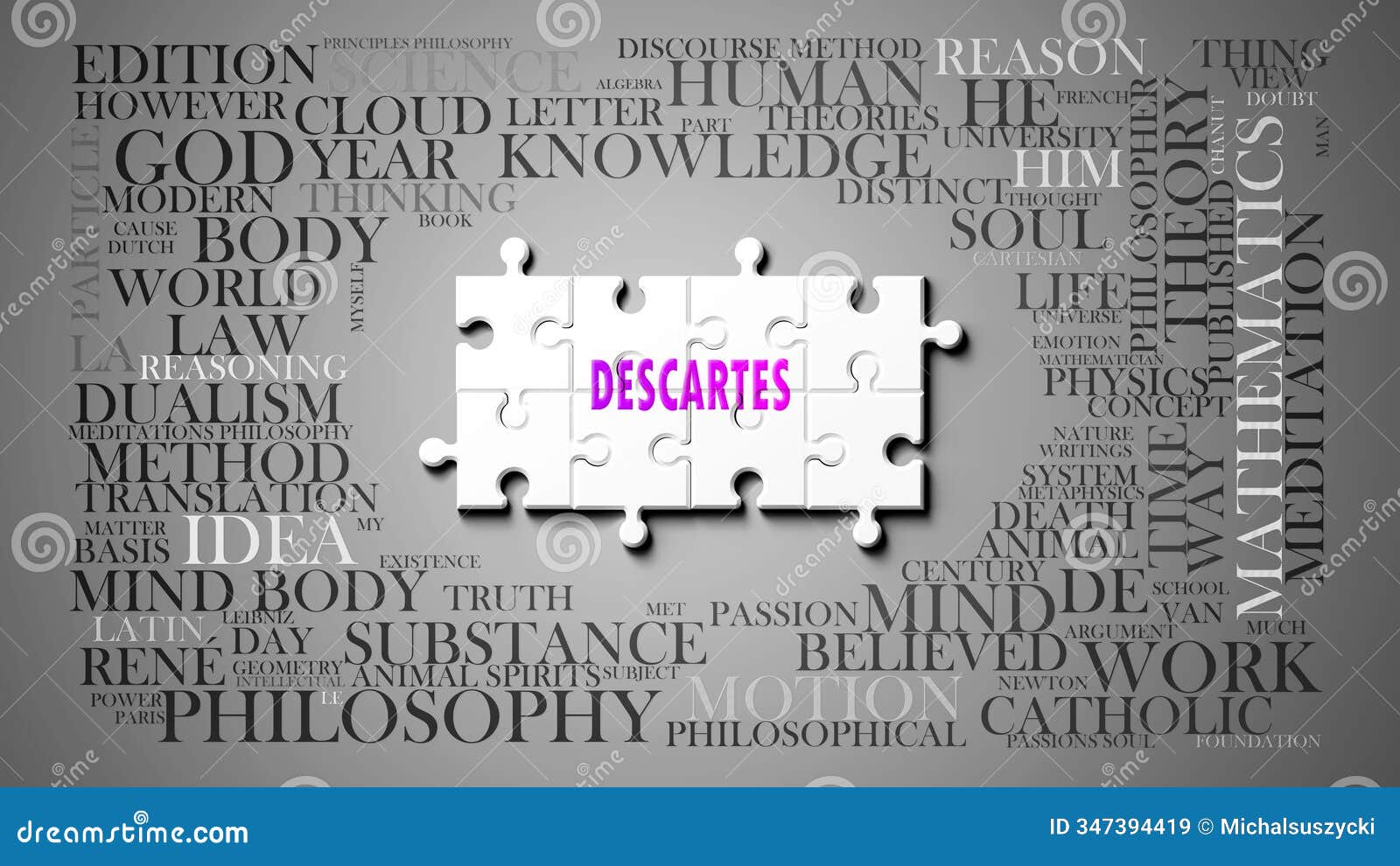 Descartes Complex Like A Puzzle - Pictured As Word Descartes On A ... Descartes Complex Like A Puzzle - Pictured As Word Descartes On A ...