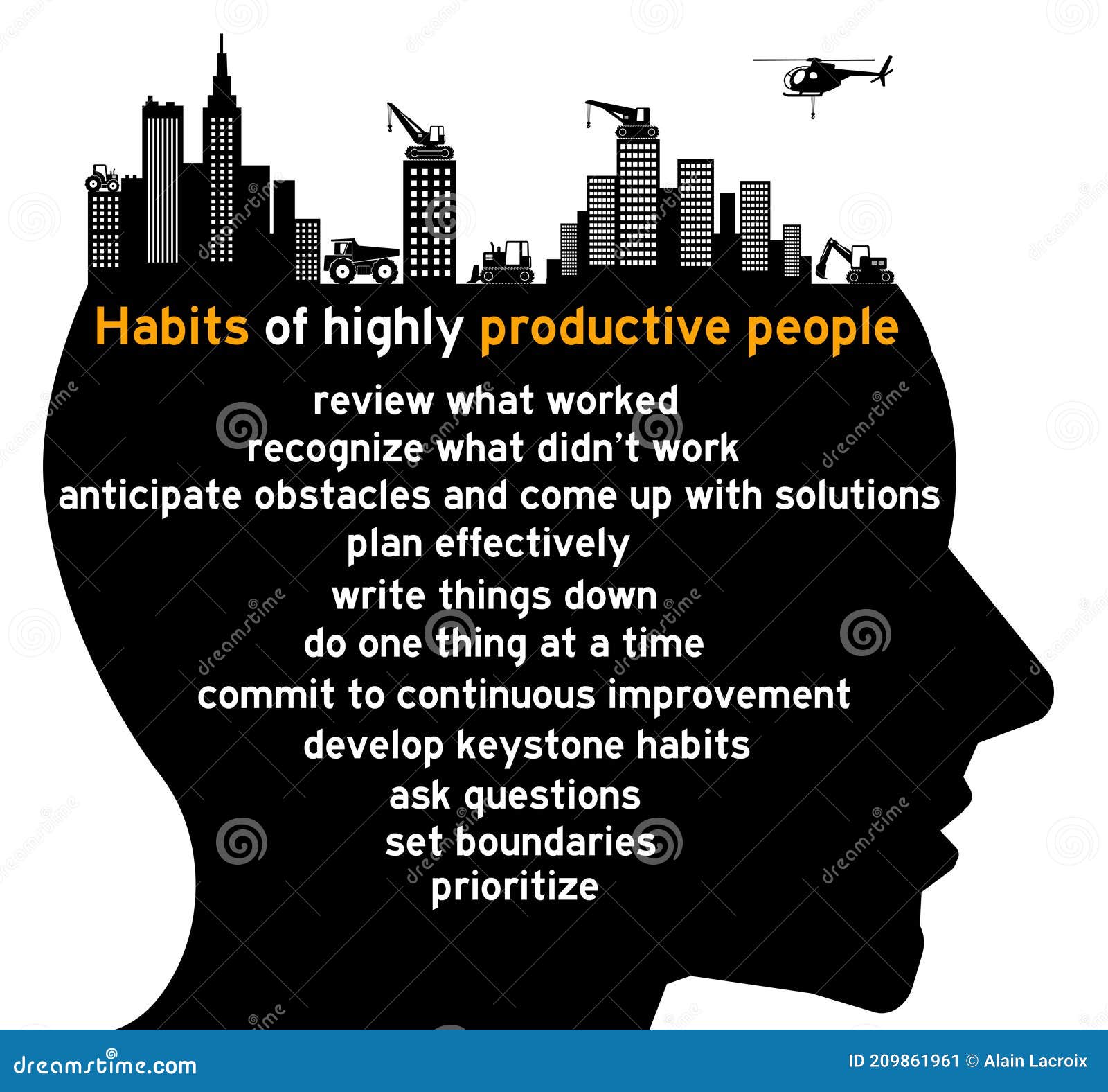 Habits productive people stock illustration. Illustration of planning ... Habits productive people stock illustration. Illustration of planning ...