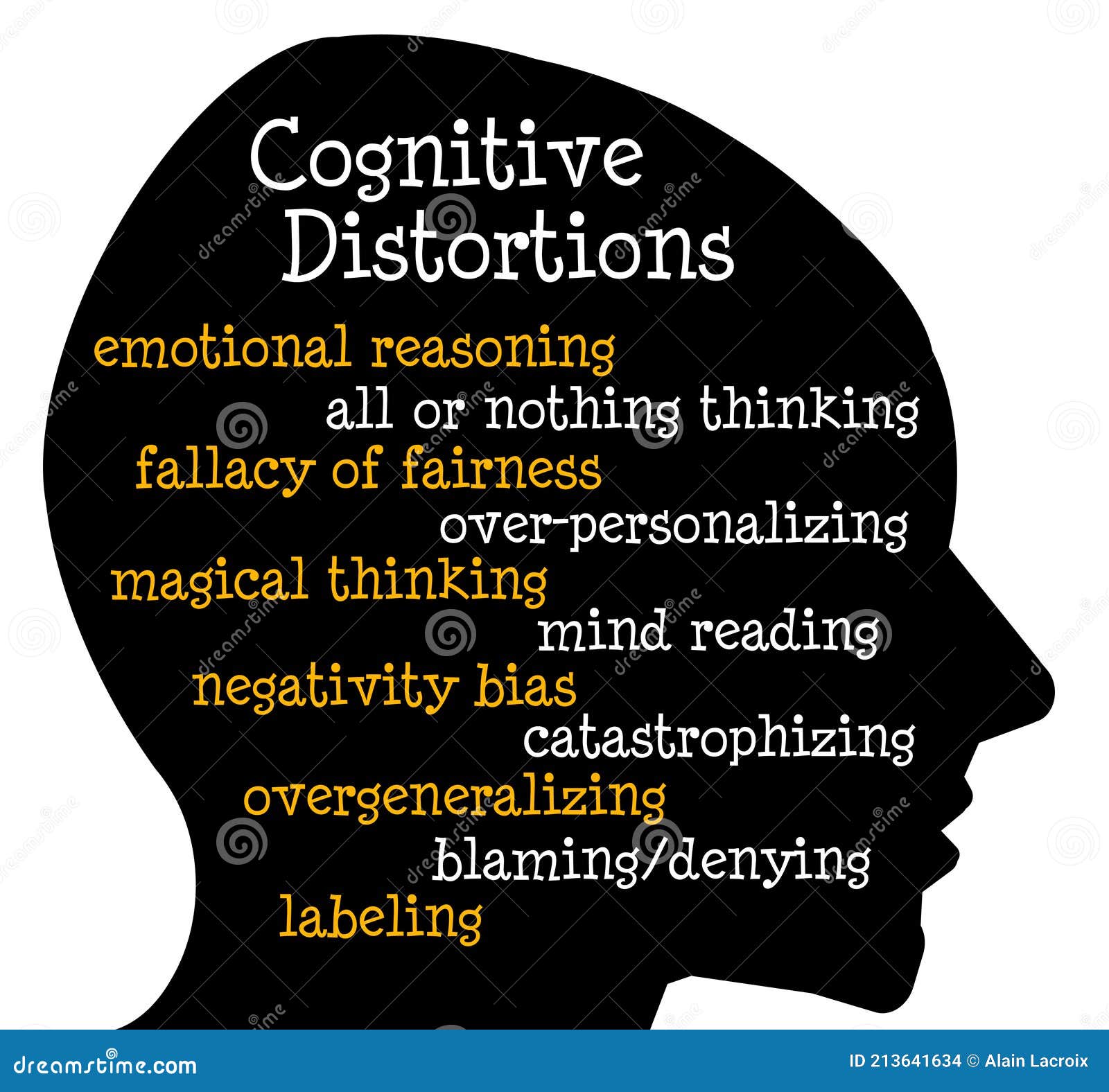 Head Cognitive Distortions Stock Photo | CartoonDealer.com #213641634