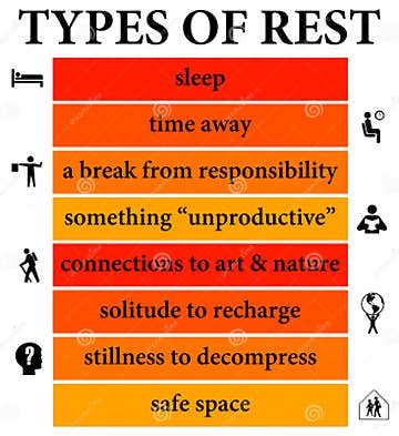 Types of rest stock illustration. Illustration of mindful - 270182627