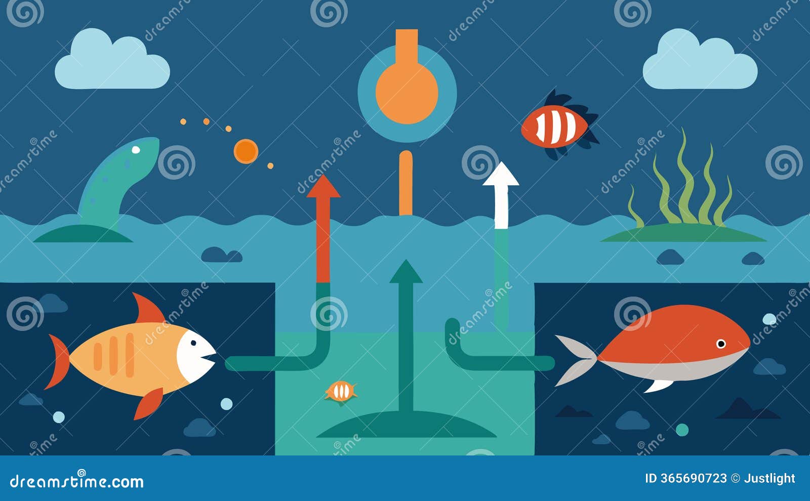 Ocean Acidification. Environmental Crisis, Water Acidification With ...