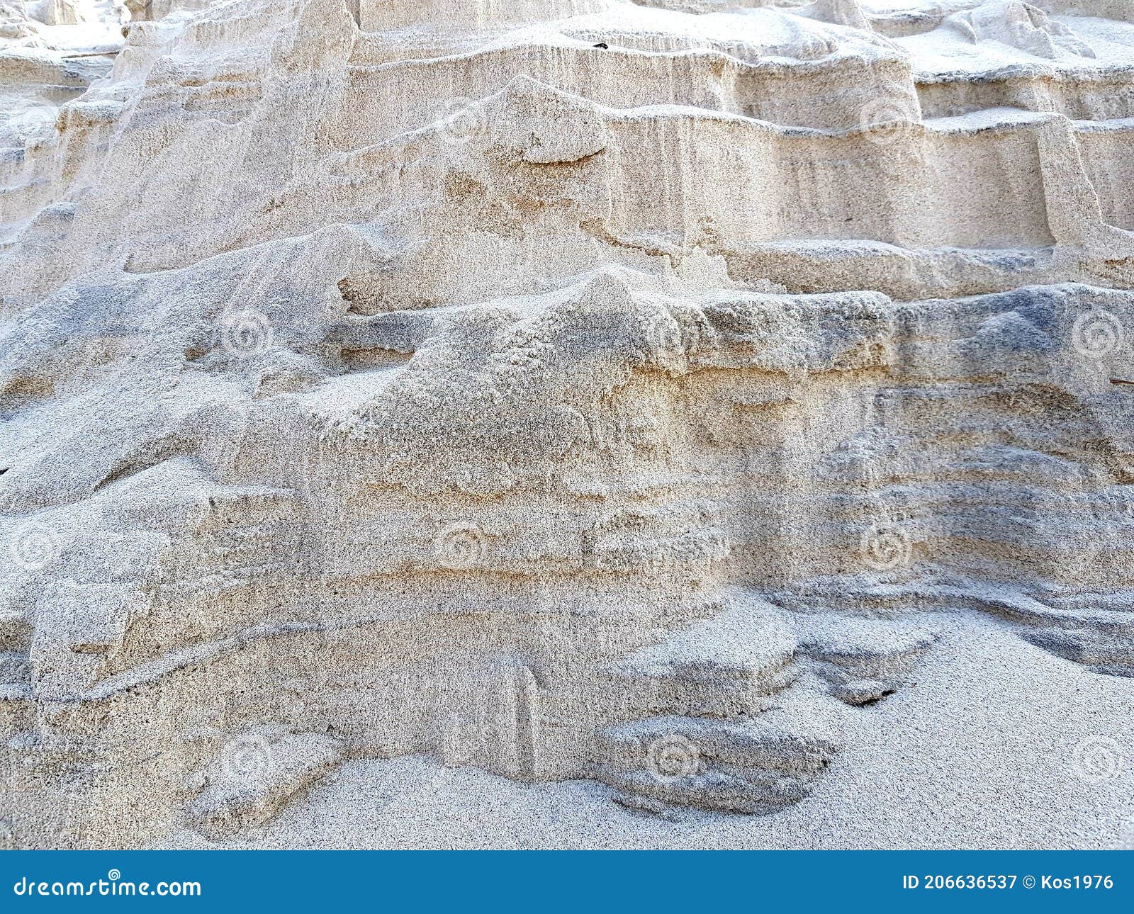Rock Ledges Covered with Sand Stock Image - Image of detail, lake ...