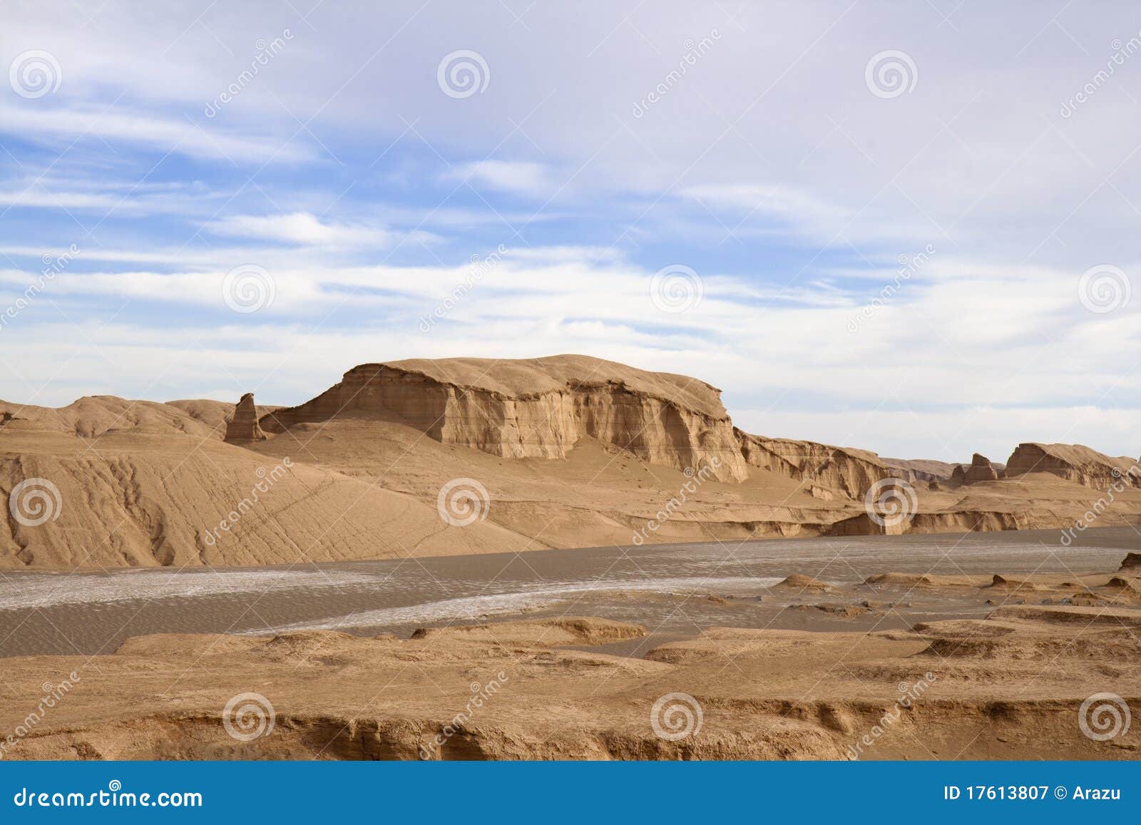 Desierto de Kalut imagen de archivo. Imagen de colinas - 17613807