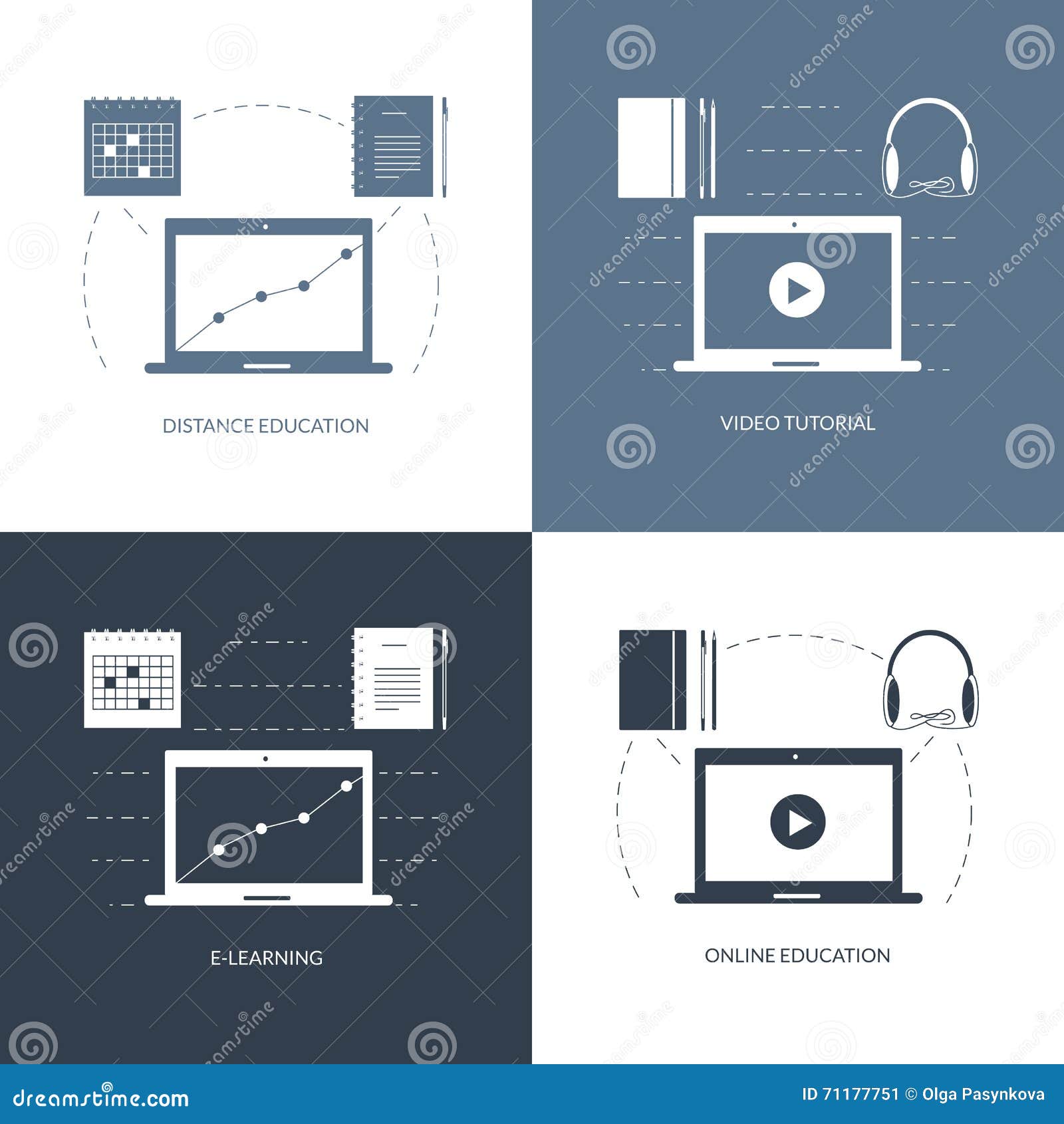 Design Concept for Studying, Learning, Distance and Online Education ...