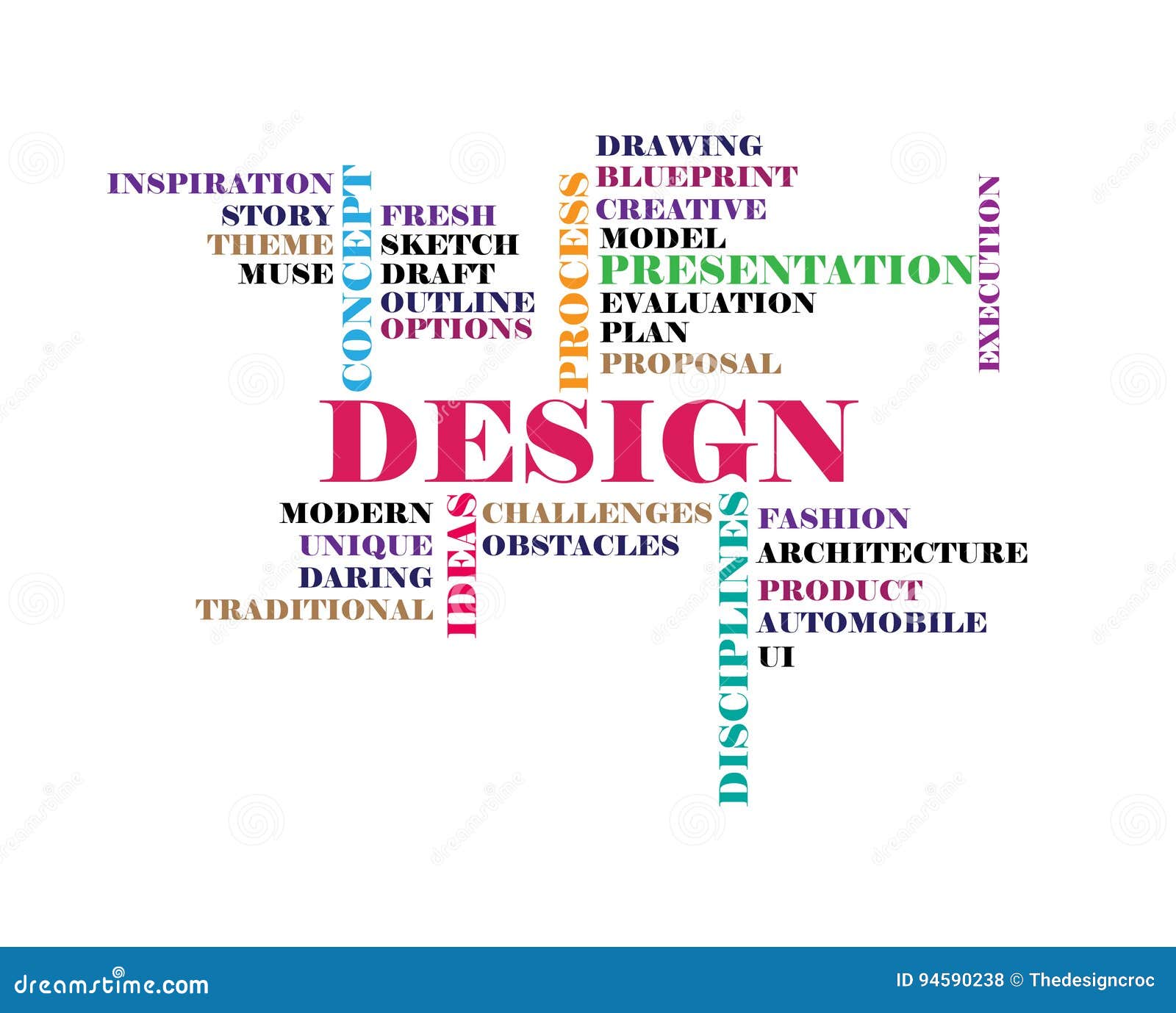 Design concept word cloud stock vector. Illustration of white - 94590238