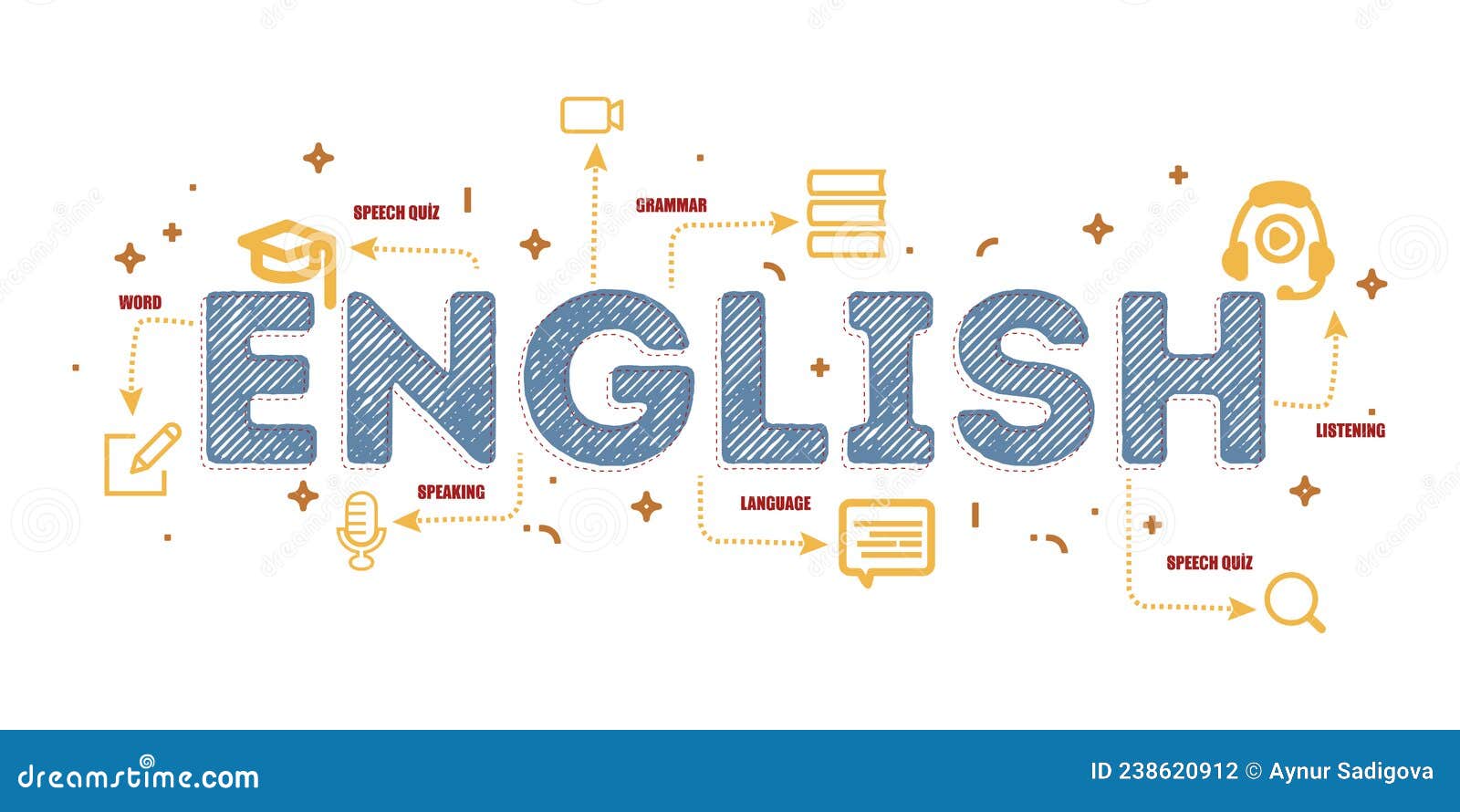 Design Concept of Word ENGLISH Website Banner. Stock Vector ...