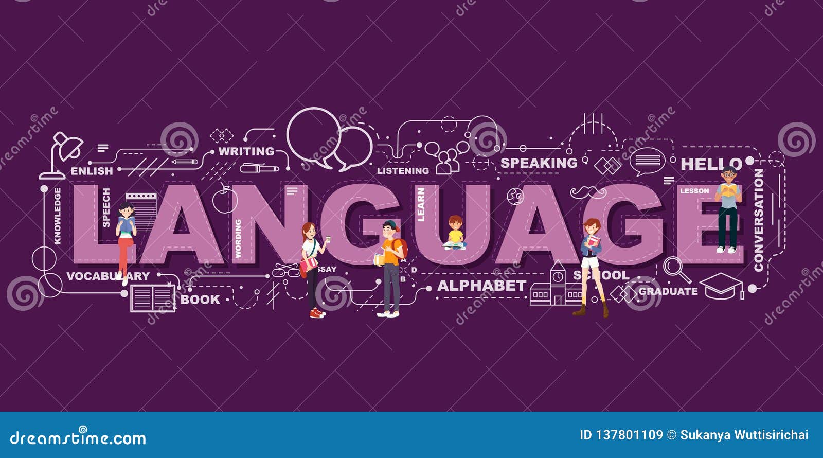 Design Concept of Word LANGUAGE Website Banner Stock Vector ...
