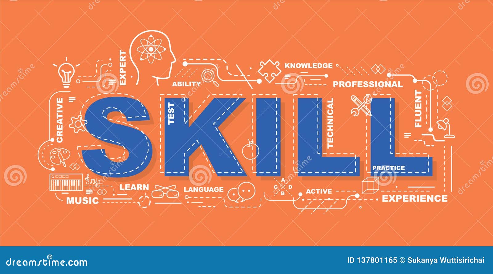 Design Concept of Word SKILL Website Banner Stock Vector - Illustration ...
