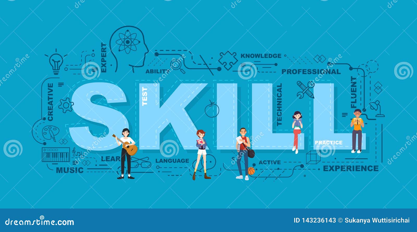 Design Concept of Word SKILL Website Banner Stock Vector - Illustration ...