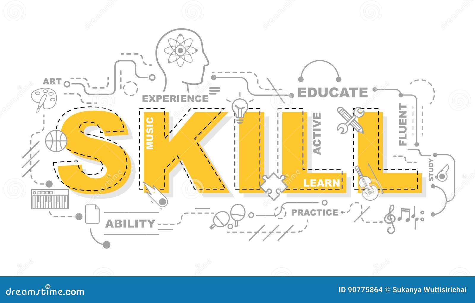 Design Concept of Word SKILL Website Banner. Stock Vector ...
