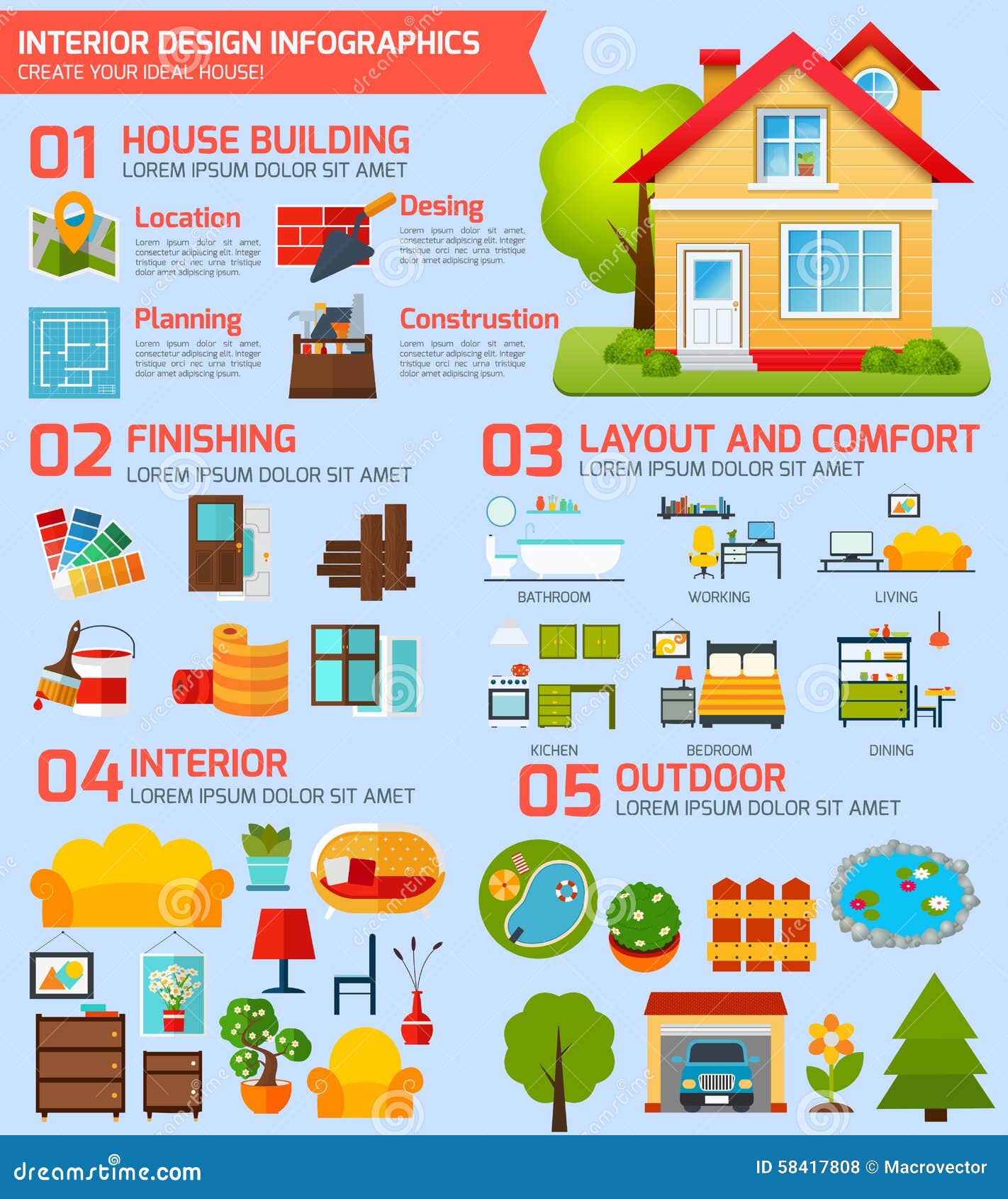 Design De Interiores Infographics Ilustração do Vetor - Ilustração de ...