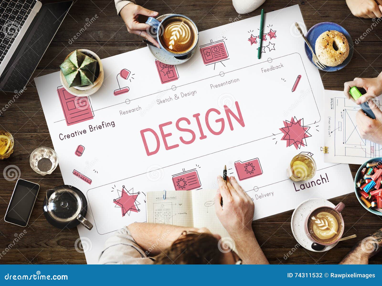 Design Development Visualize Creativity Concept Stock Photo - Image of ...