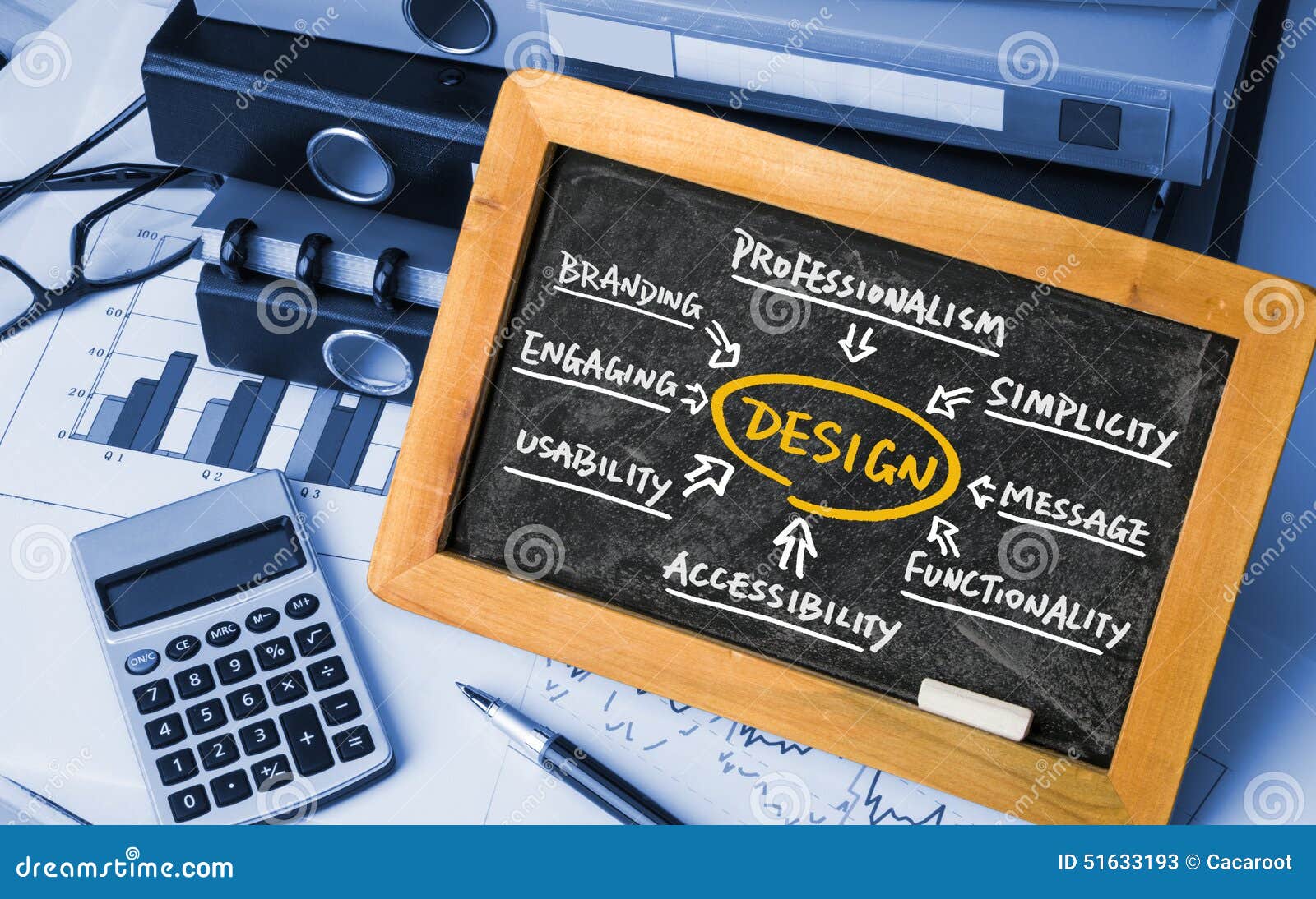 Design Flowchart Handwritten on Blackboard Stock Image - Image of ...
