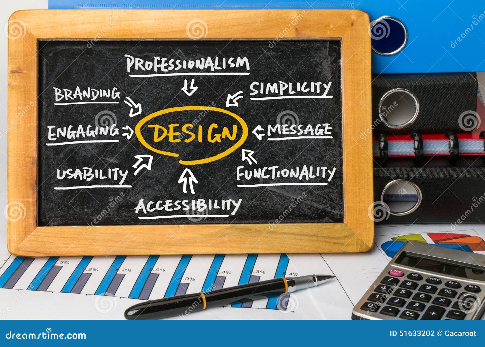 Design Flowchart Handwritten on Blackboard Stock Photo - Image of ...