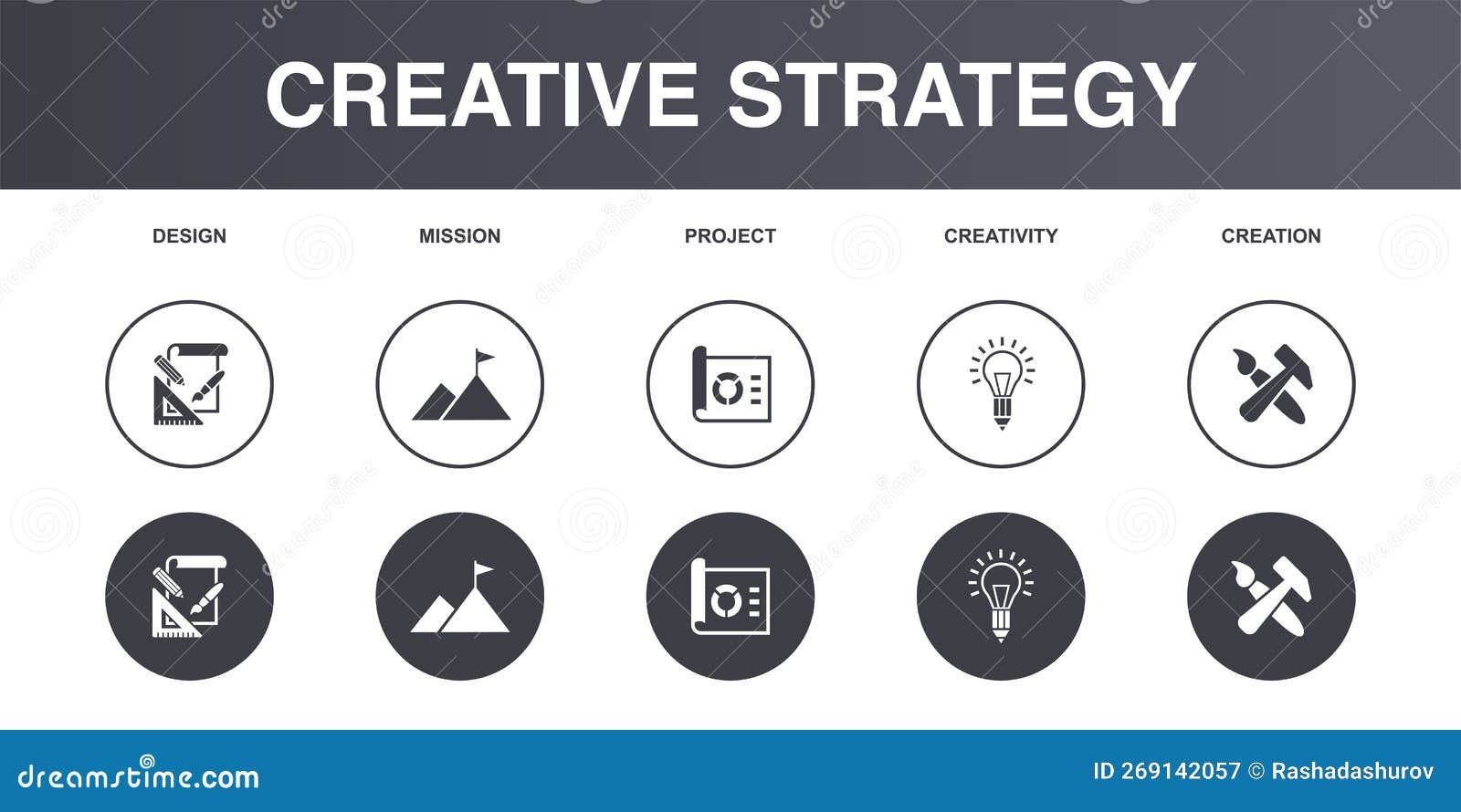 Design, Mission, Project, Creativity Stock Vector - Illustration of ...