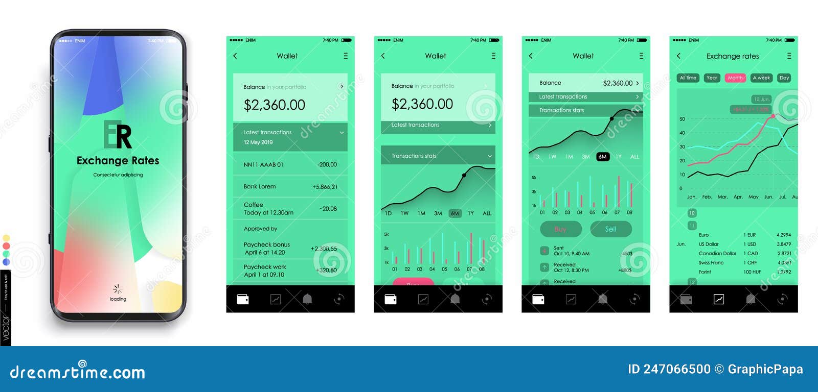 Design of a Mobile Application and Site, UI. Set of GUI Screens Stock ...