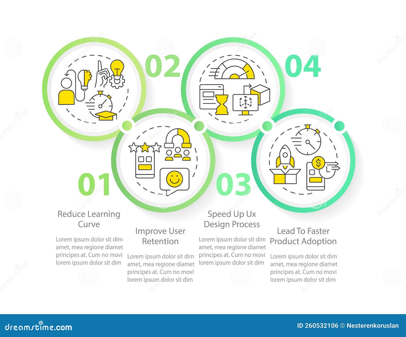 Design Patterns in UX Circle Infographic Template Stock Vector ...