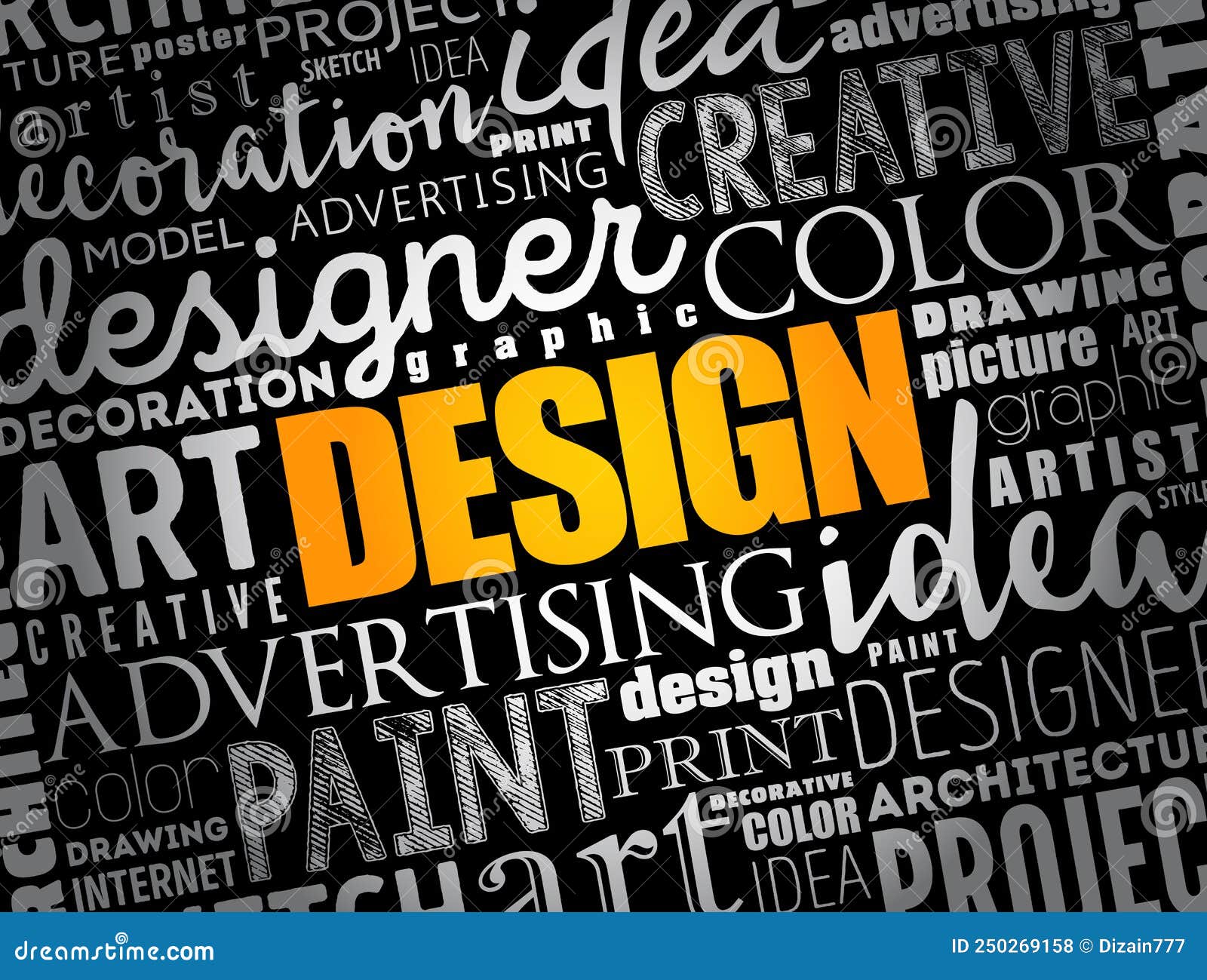 DESIGN - Plan or Specification for the Construction of an Object or ...