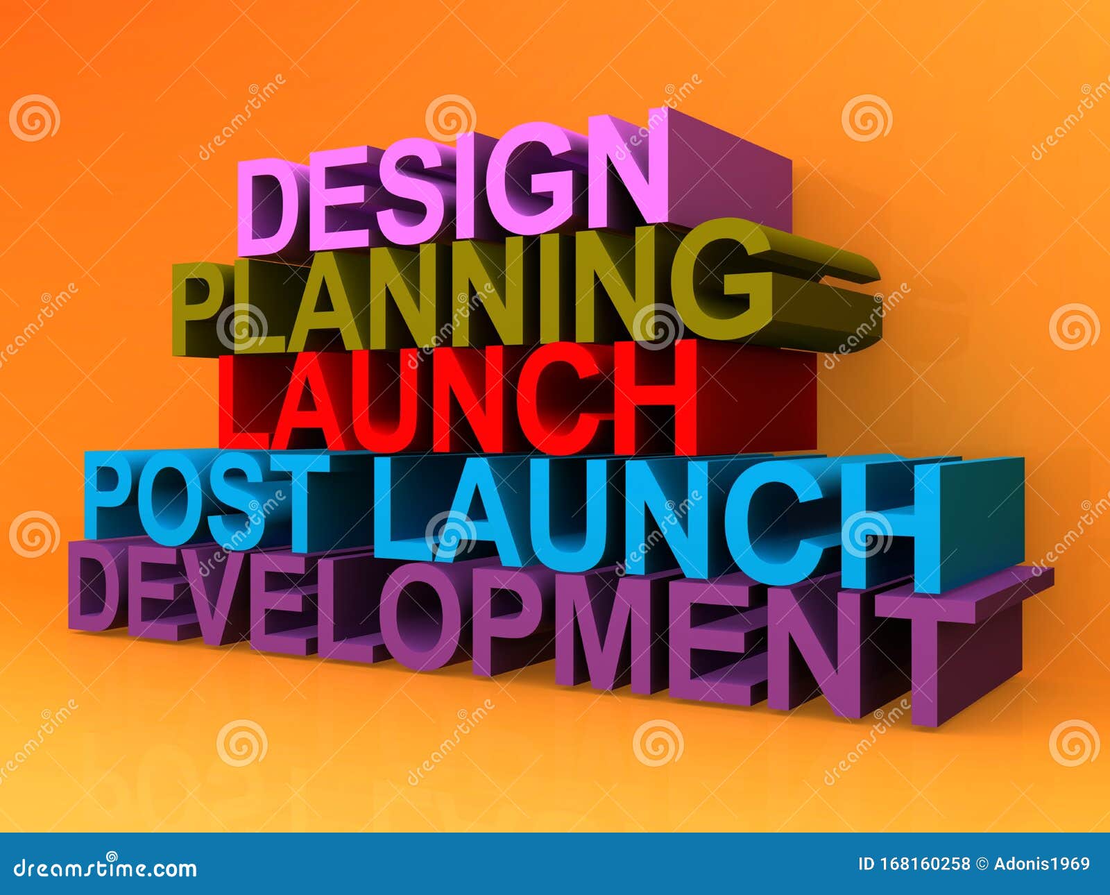 Design Planning Launch Post Launch Development Stock Illustration ...
