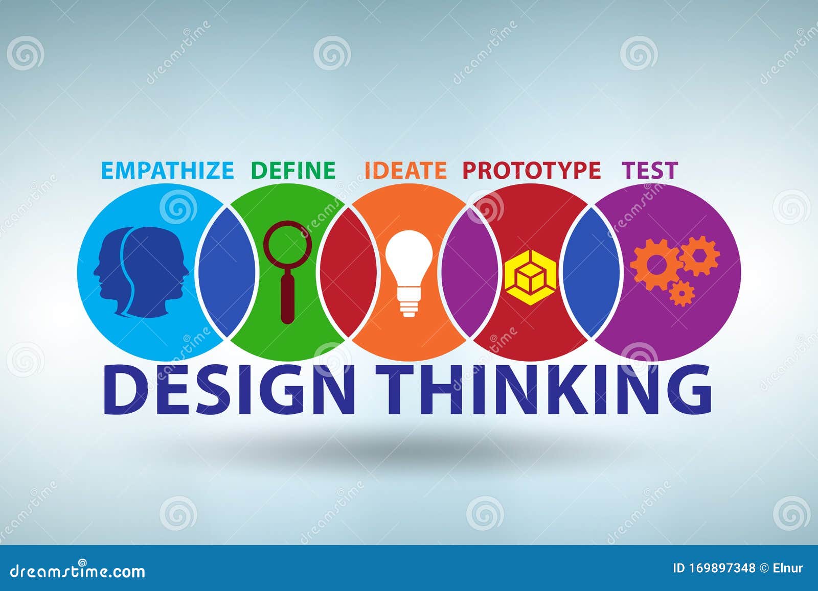 Design Thinking Concept - 3d Rendering Stock Illustration ...