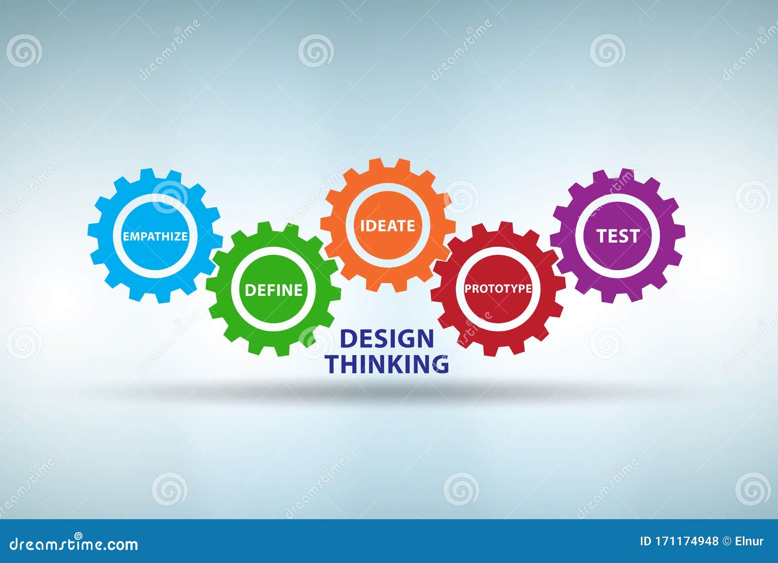 Design Thinking Concept - 3d Rendering Stock Illustration ...