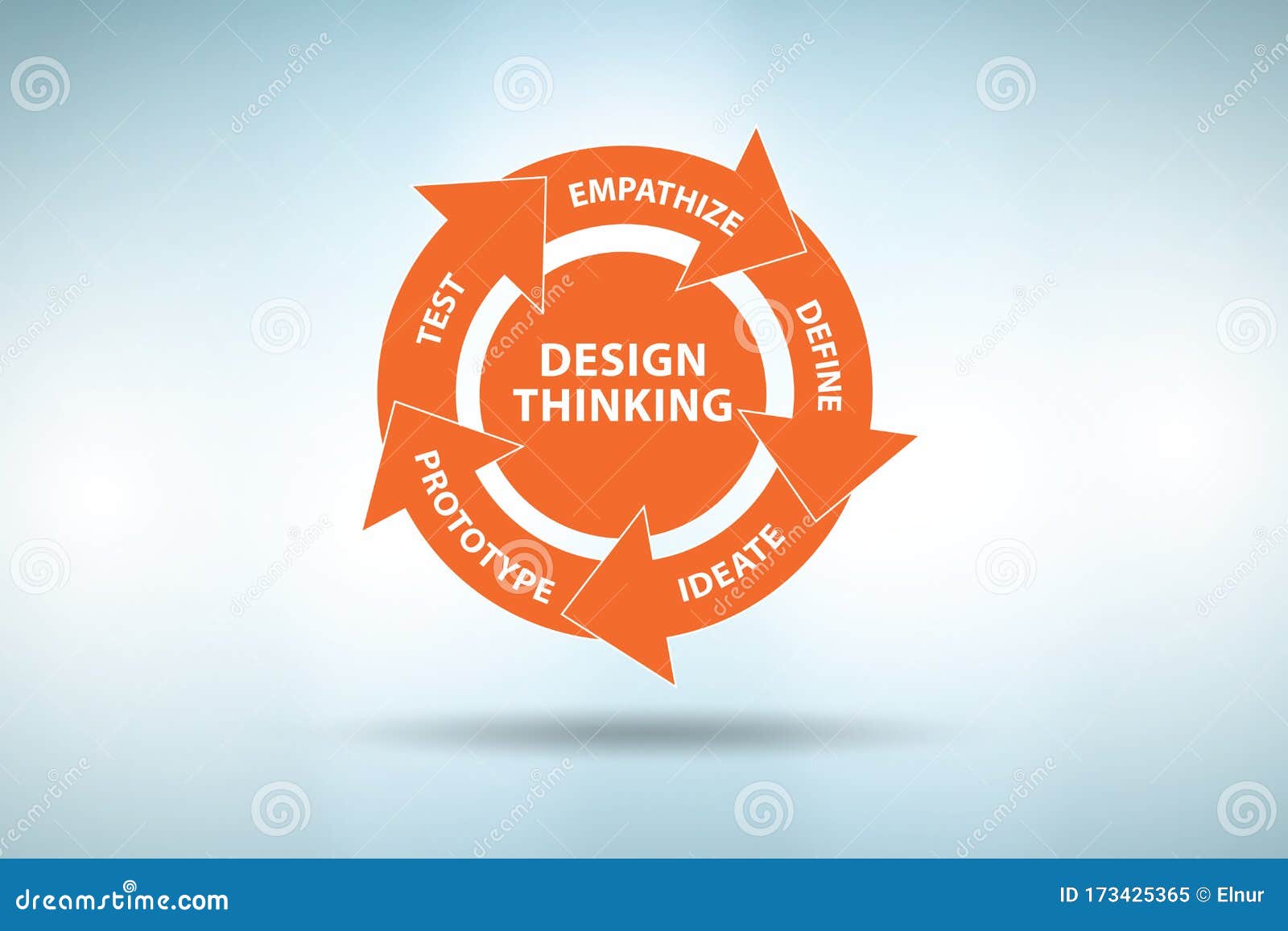 Design Thinking Concept - 3d Rendering Stock Illustration ...