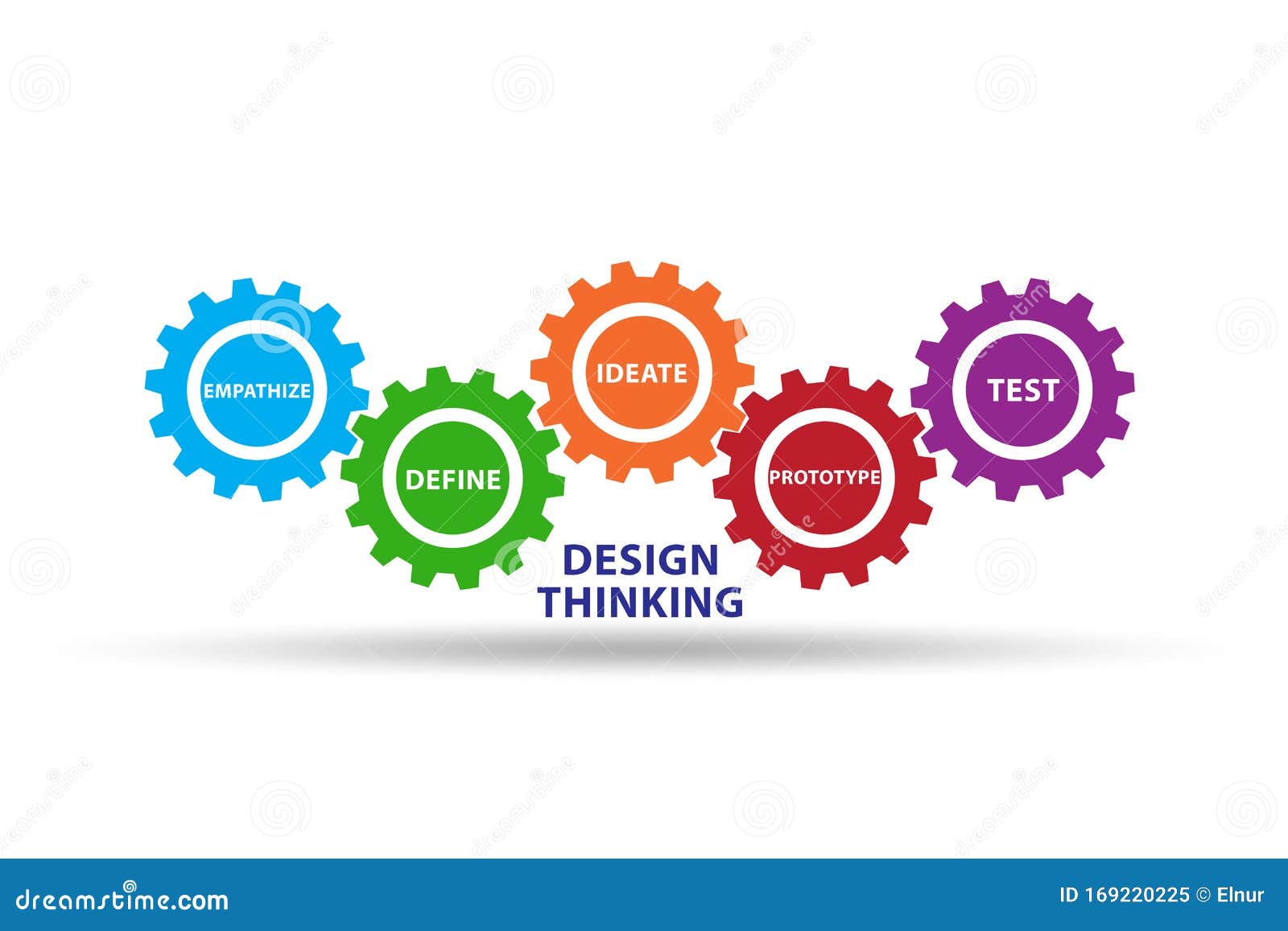 Design Thinking Concept - 3d Rendering Stock Illustration ...