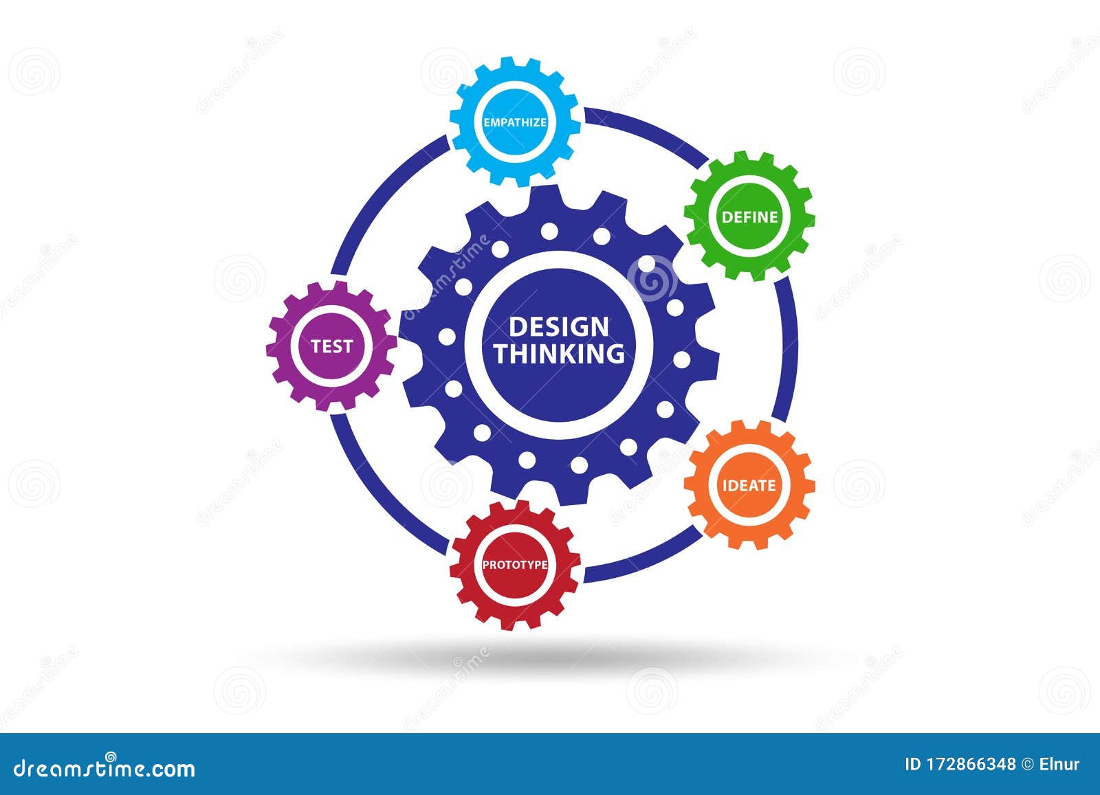 Design Thinking Concept - 3d Rendering Stock Illustration ...