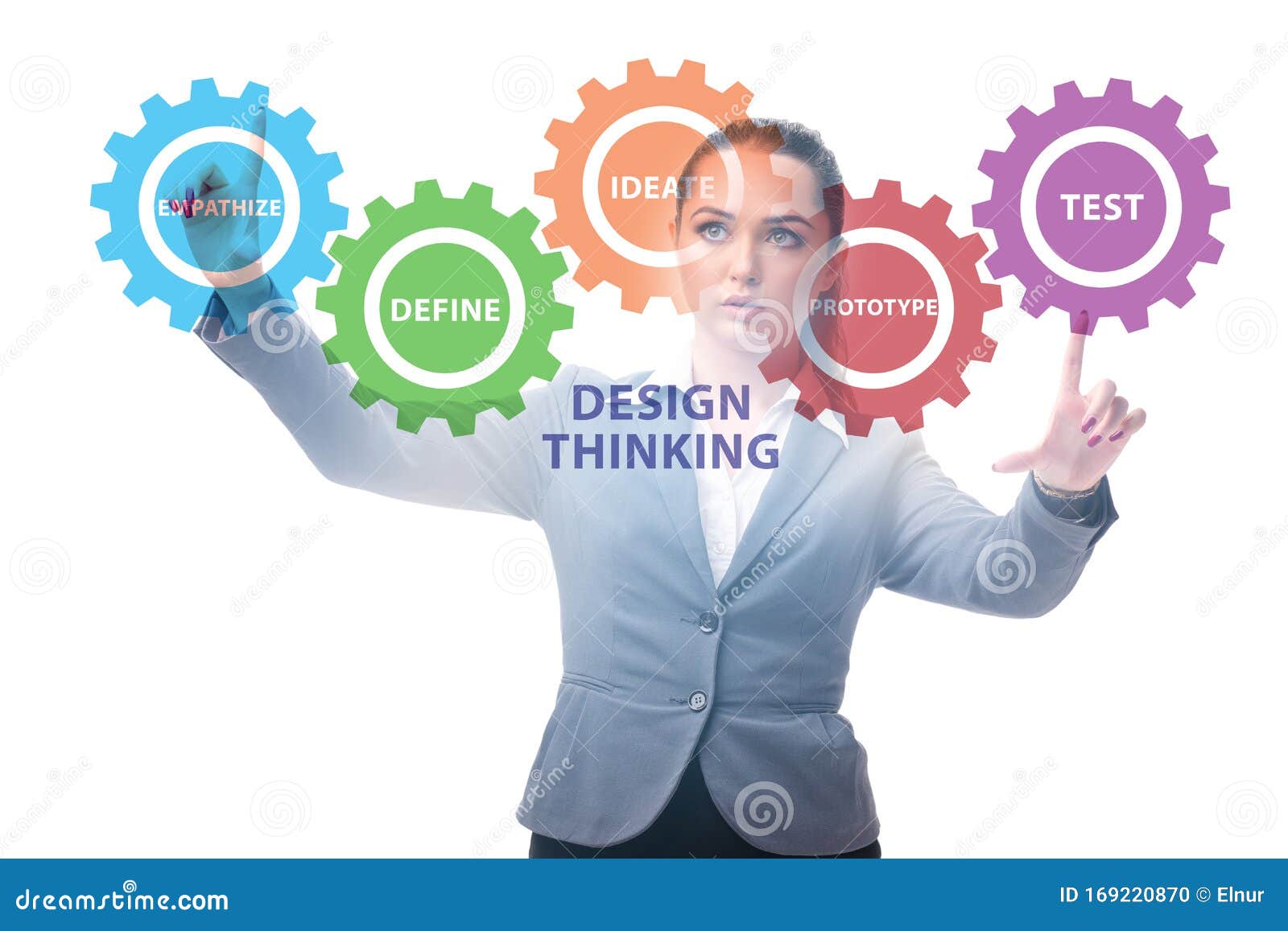 Design Thinking Concept in Software Development Stock Photo - Image of ...